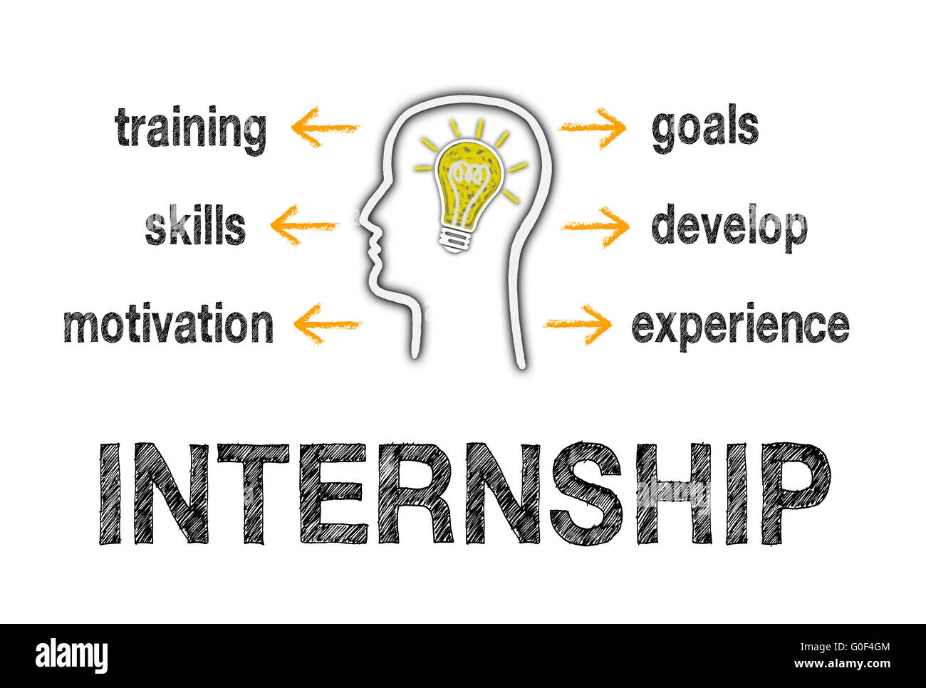 Internship Business Concept Stock Photo - Alamy
