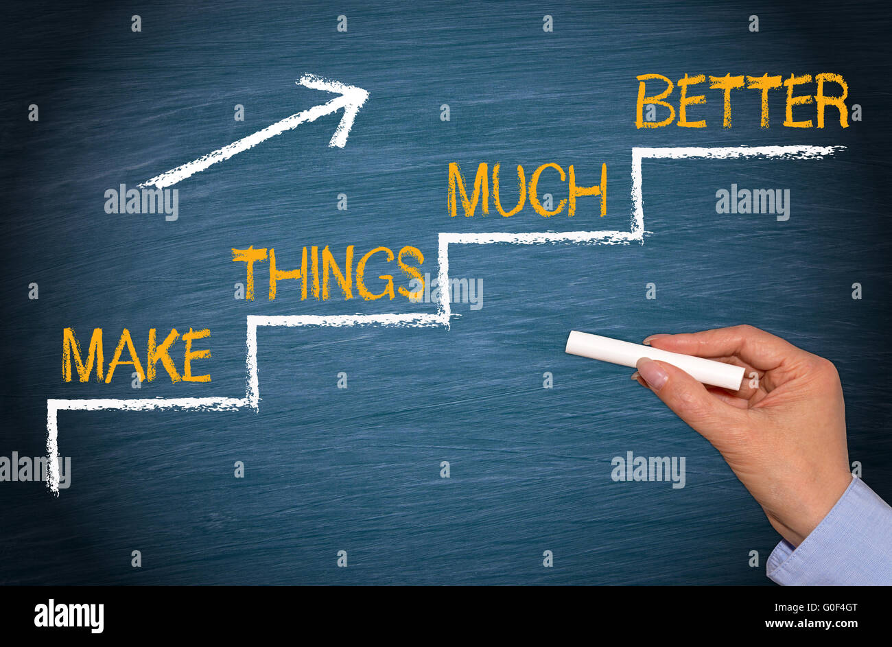 Make Things Much Better Stock Photo - Alamy