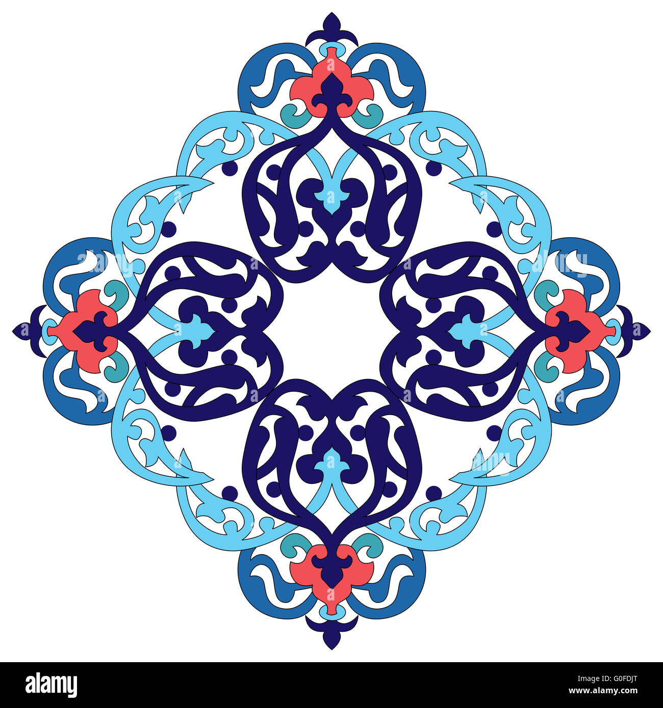 Simple Turkish Pattern