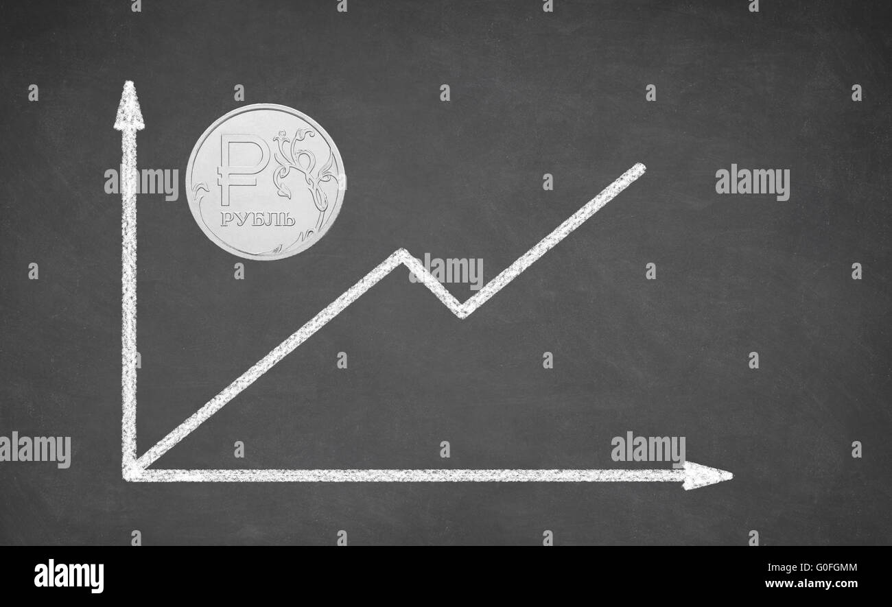 Graph troughs hi-res stock photography and images - Alamy