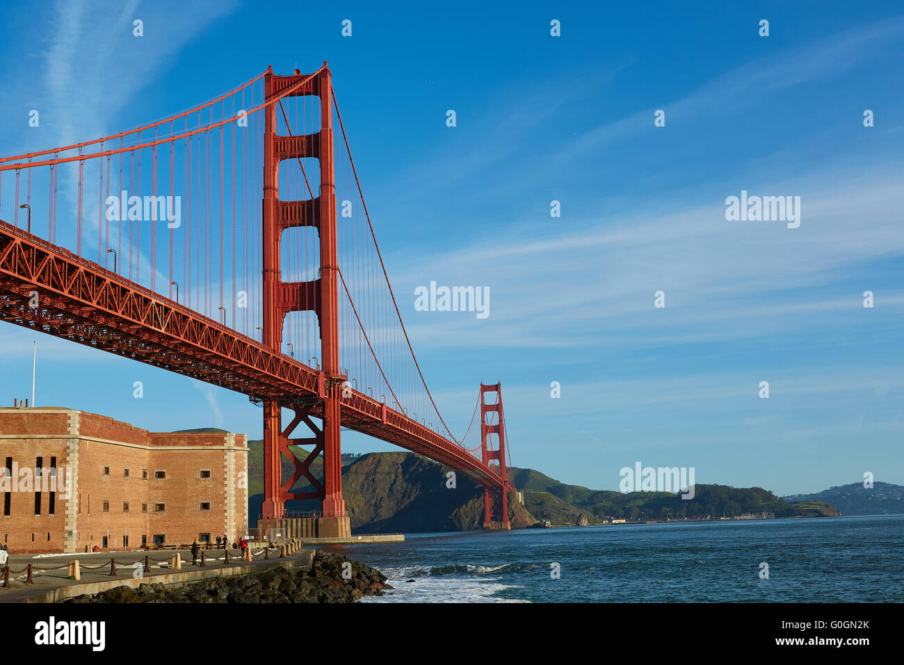 Golden Gate Bridge And Fort Point Stock Photo - Alamy