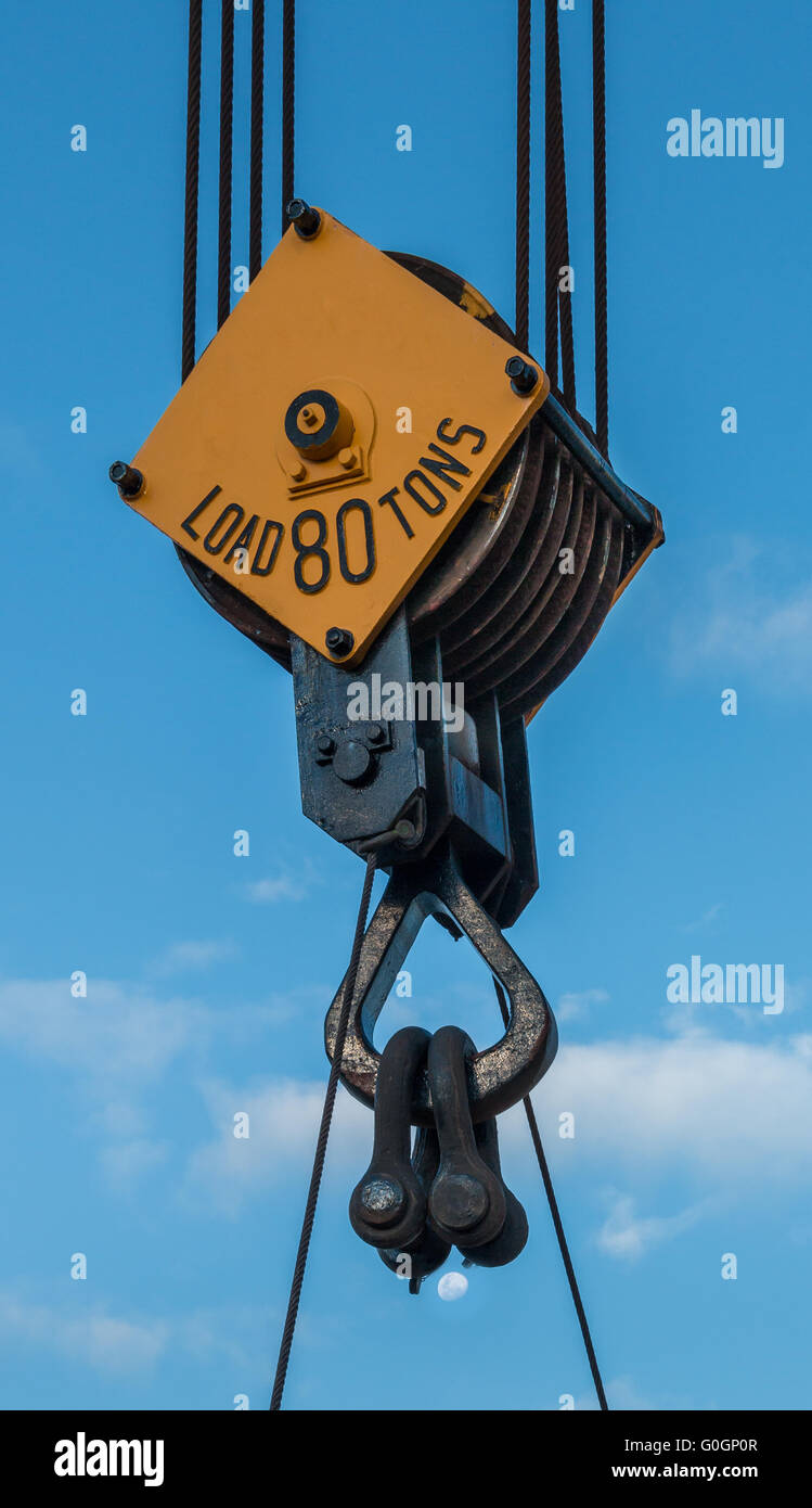 Crane Pulley Systems
