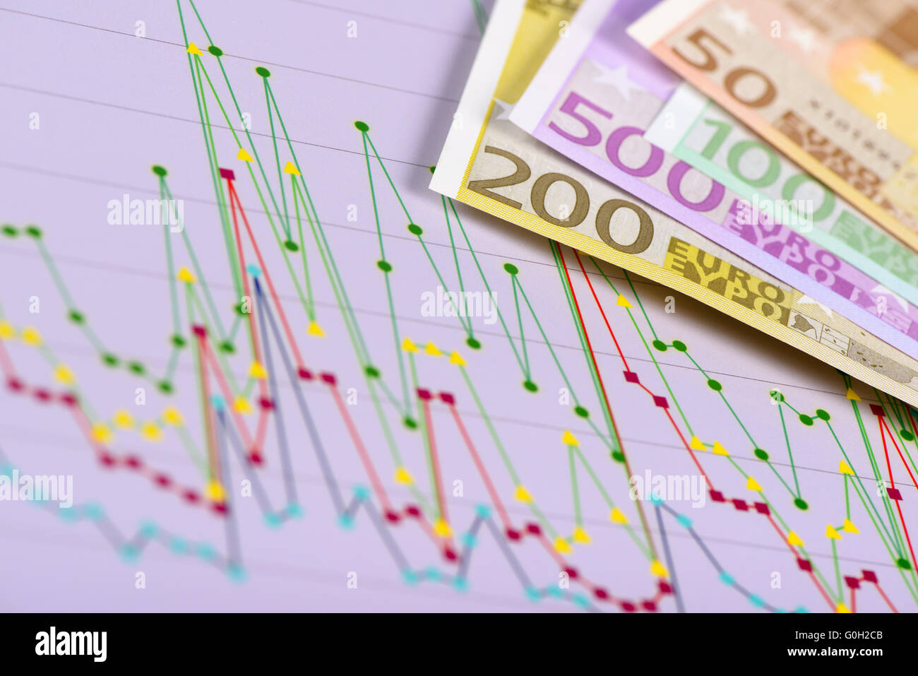 chart shows success at financial market with euro Stock Photo - Alamy