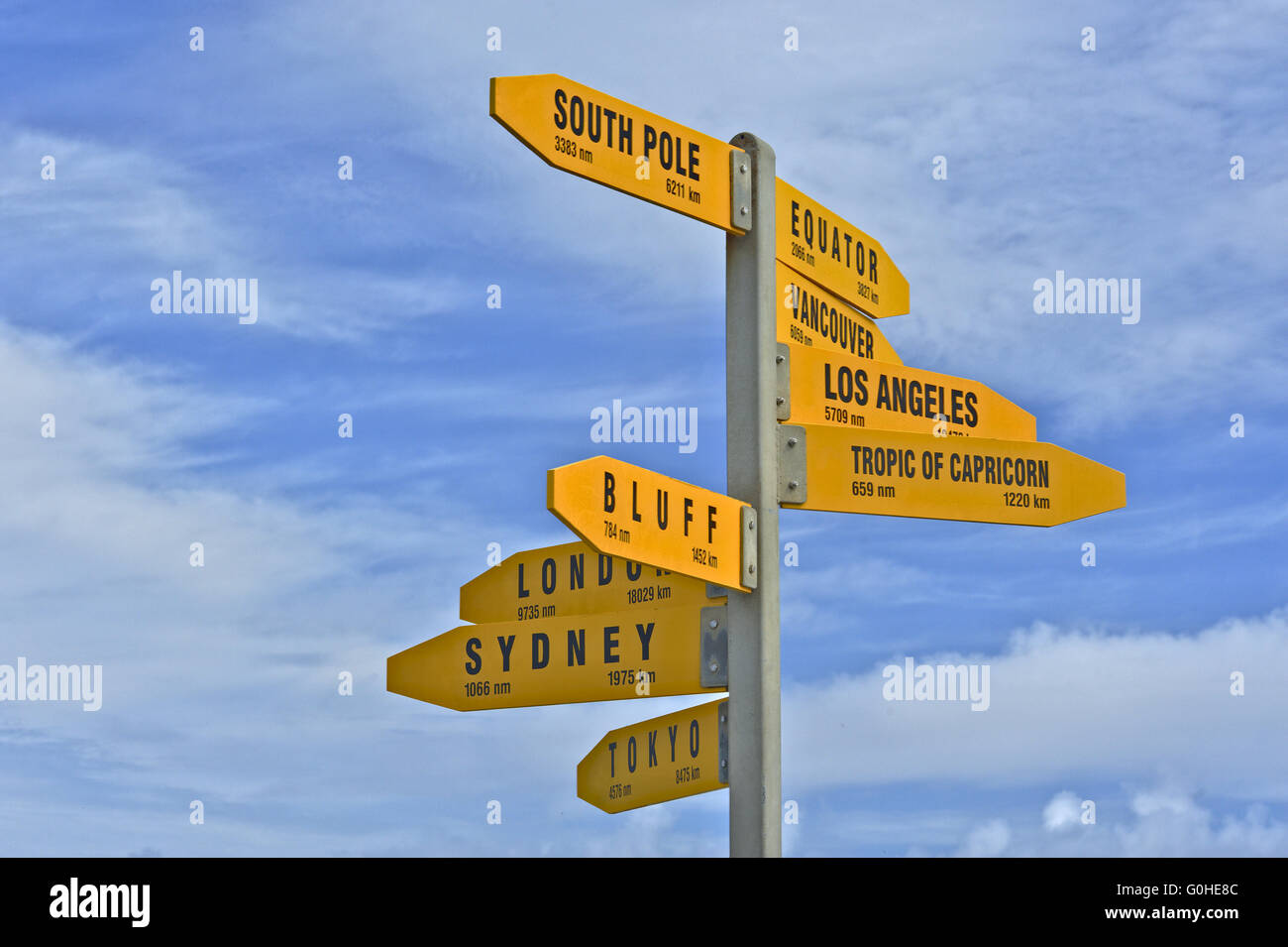 Sign post at Cape Reinga, New Zealand Stock Photo - Alamy