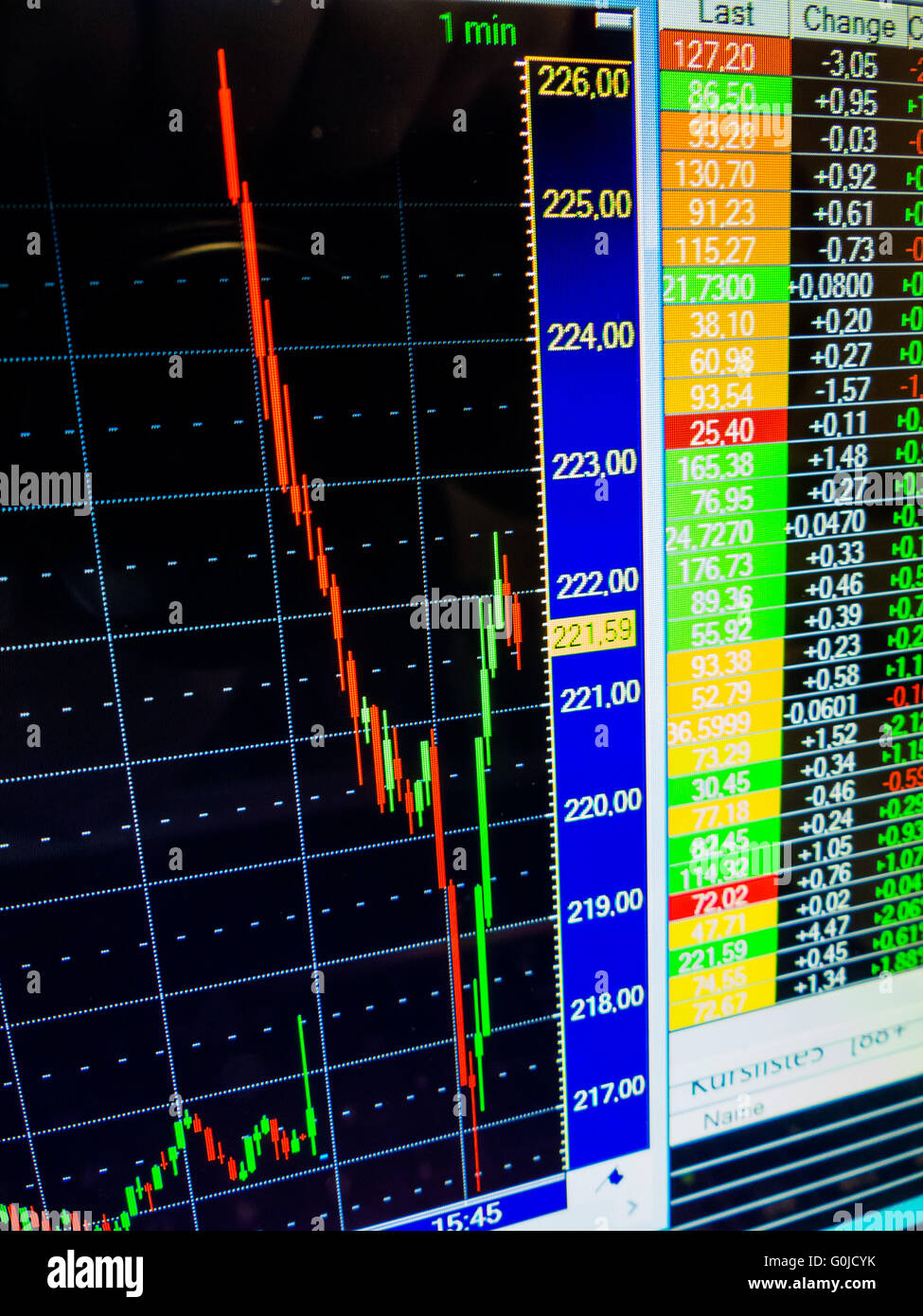 Exchange rates and stock markets hi-res stock photography and images ...