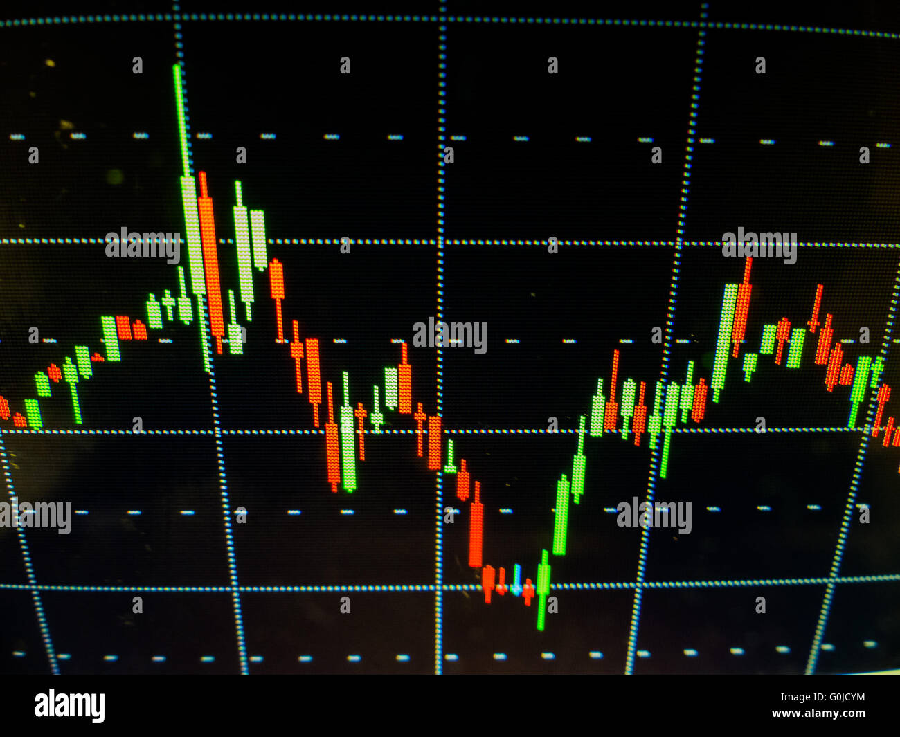 Capital assessment hi-res stock photography and images - Alamy