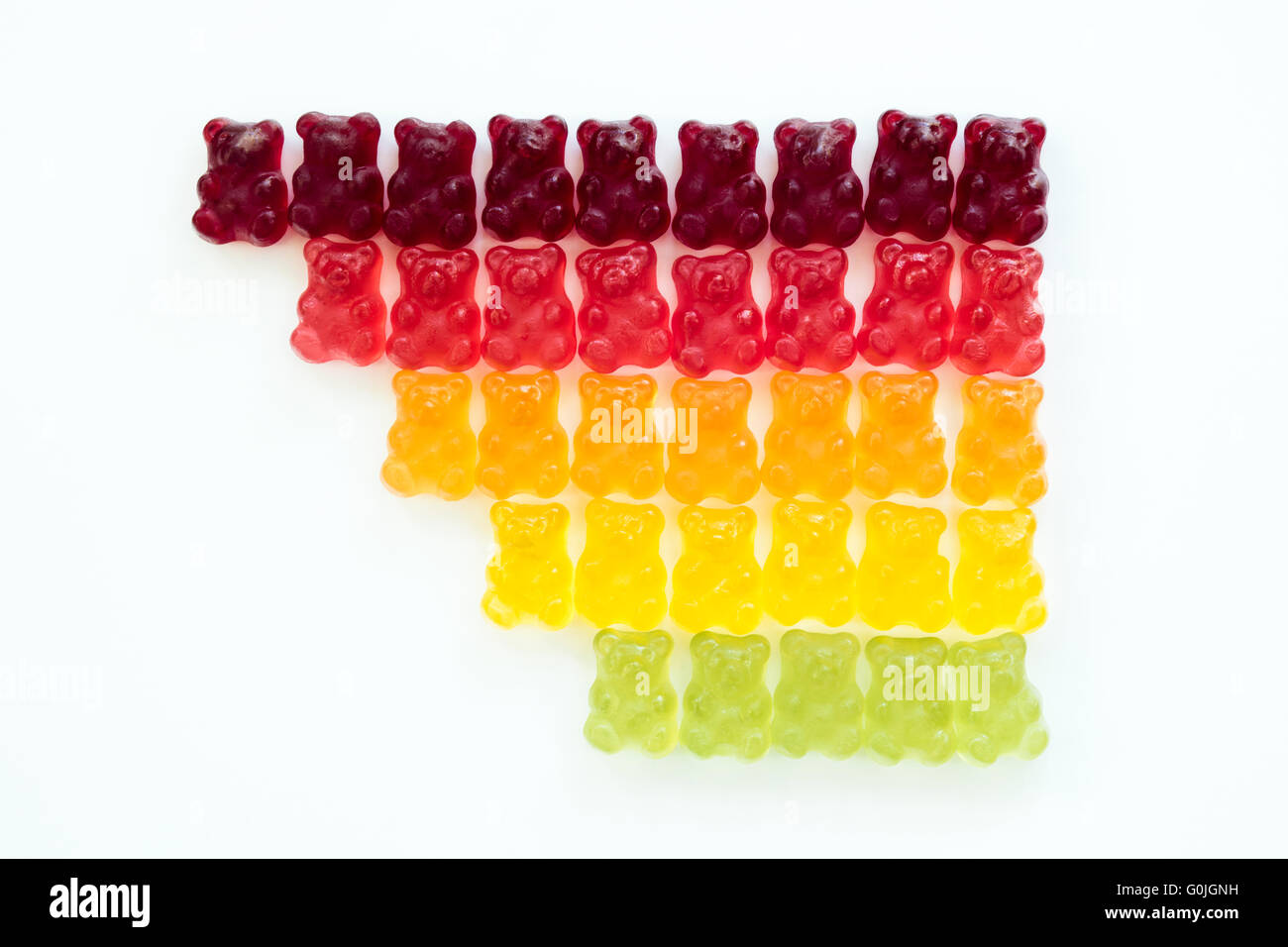 Group of gummy bears ordered by colors with isolated background Stock ...