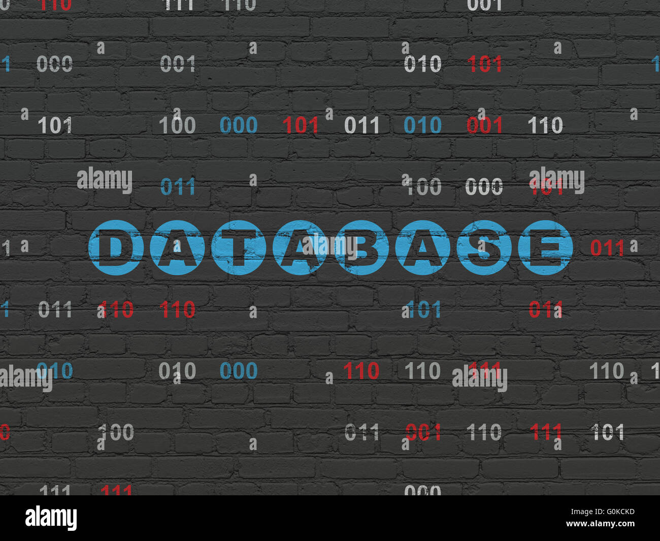 Database concept: Database on wall background Stock Photo - Alamy