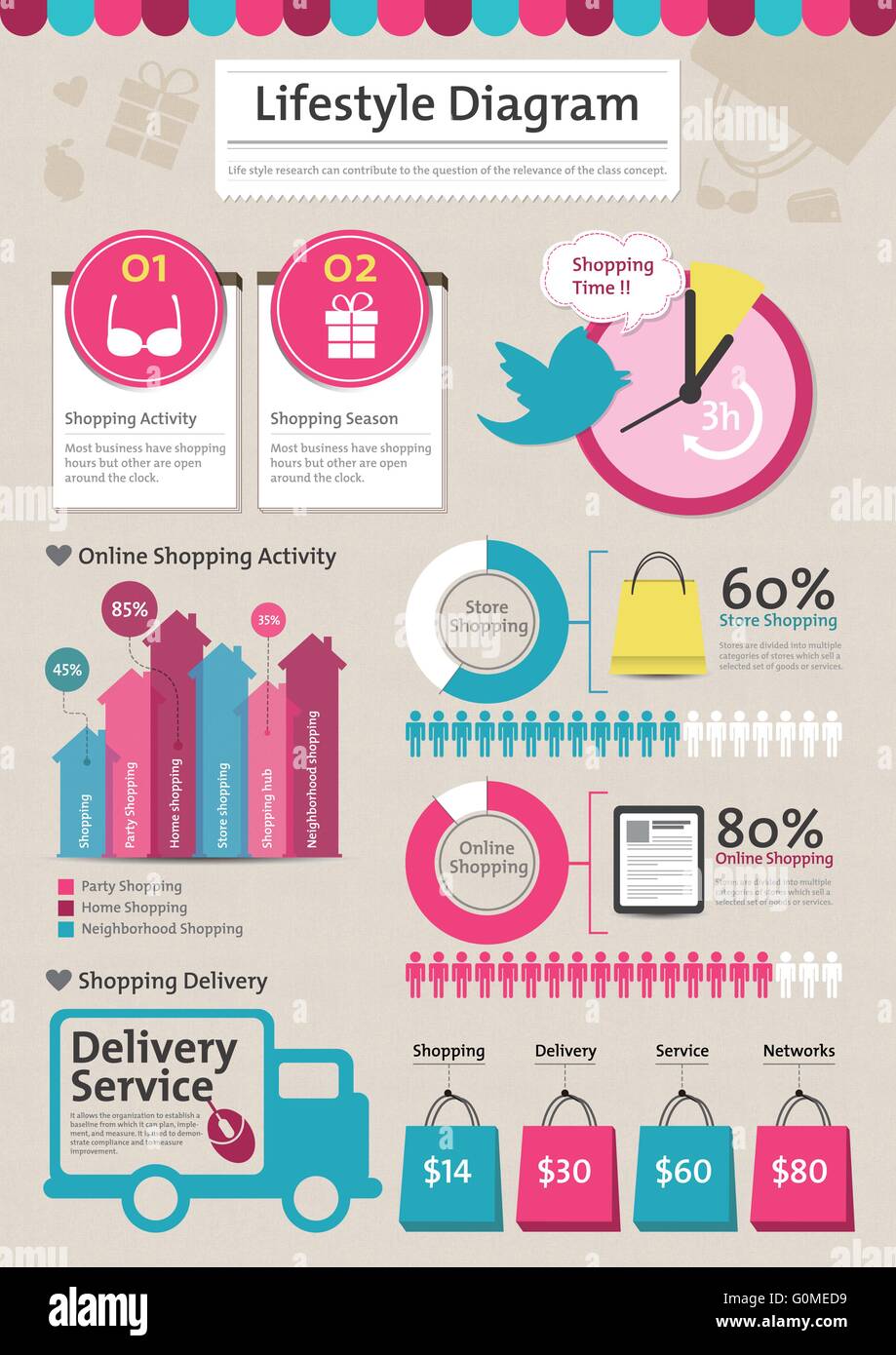 Infographic diagrams lifestyles hi-res stock photography and images - Alamy