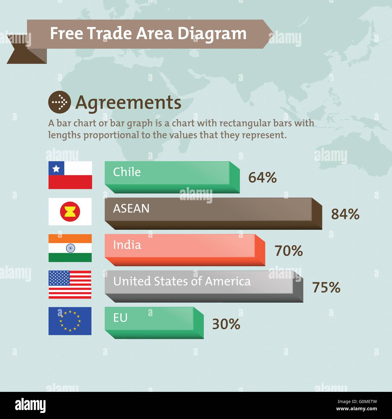 World trade infographic Stock Vector Images - Alamy