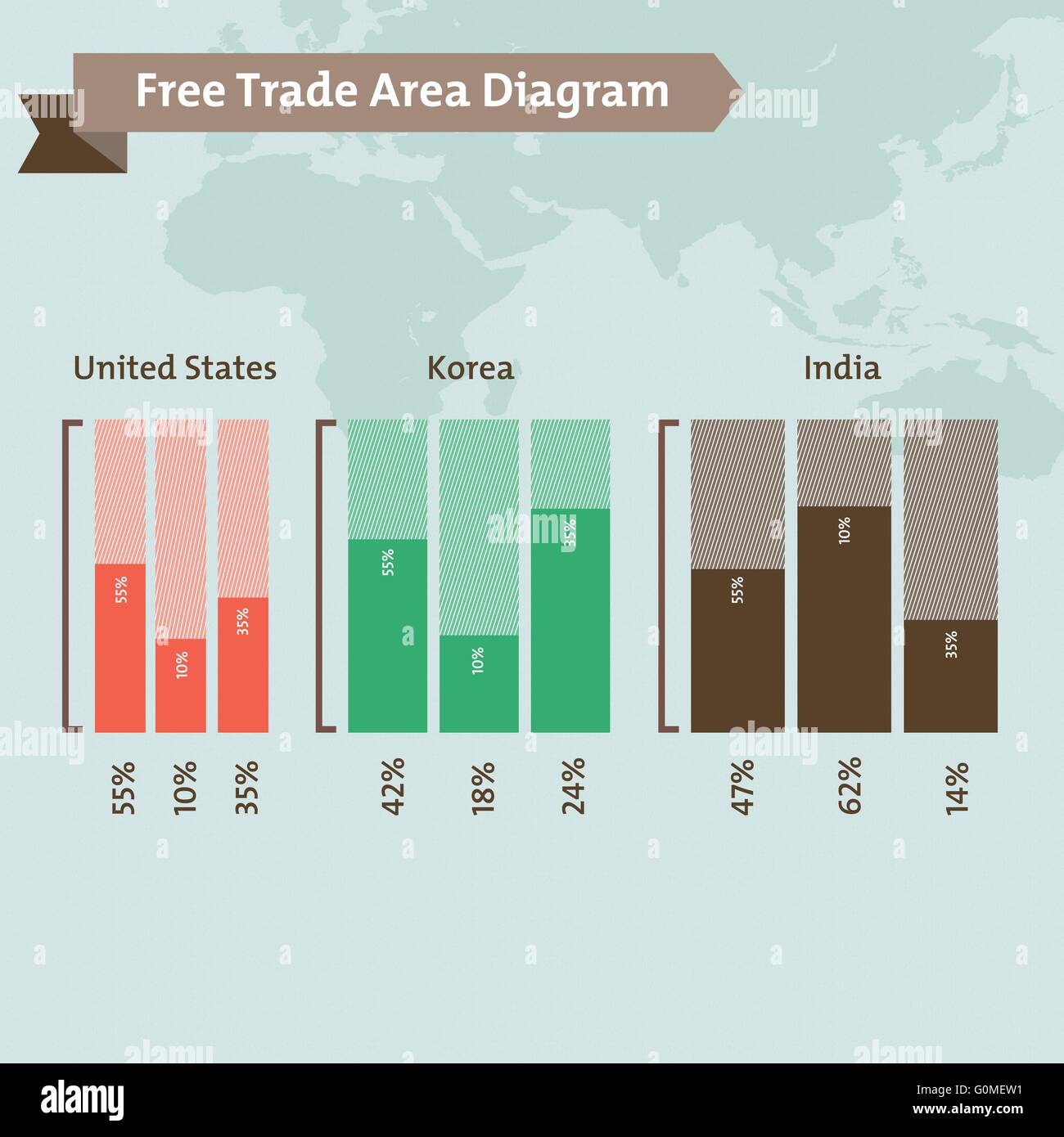 National statistics Stock Vector Images - Alamy