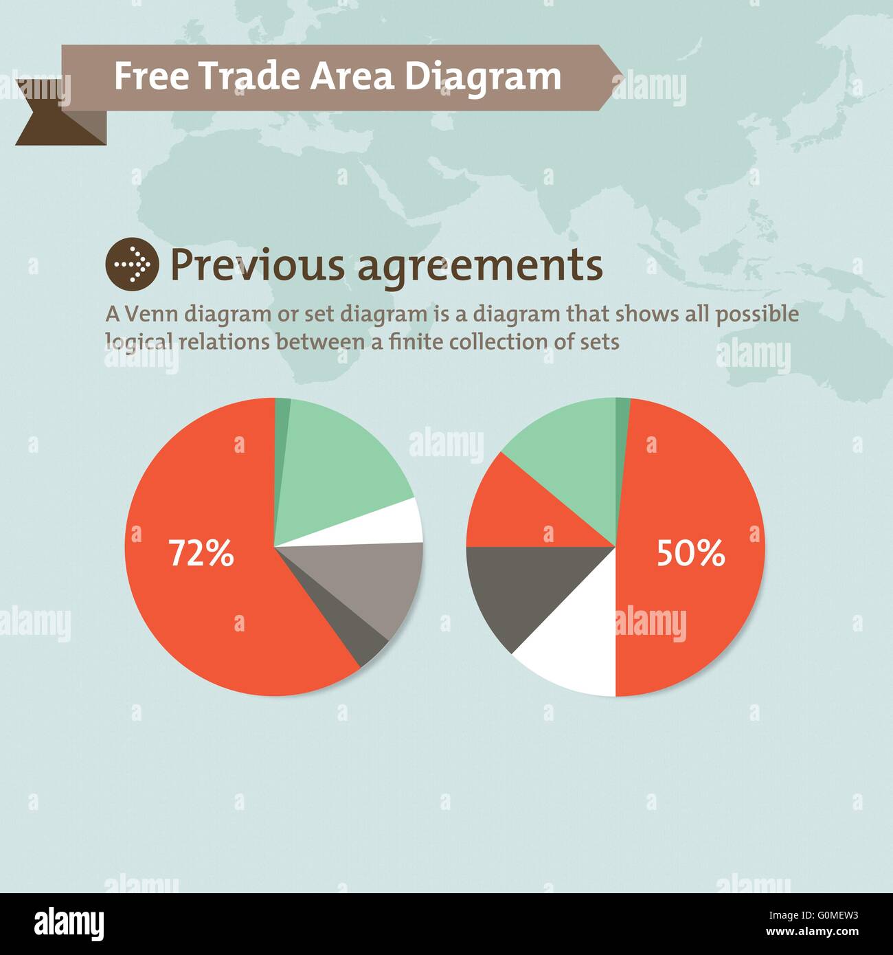 Fta Stock Vector Images - Alamy