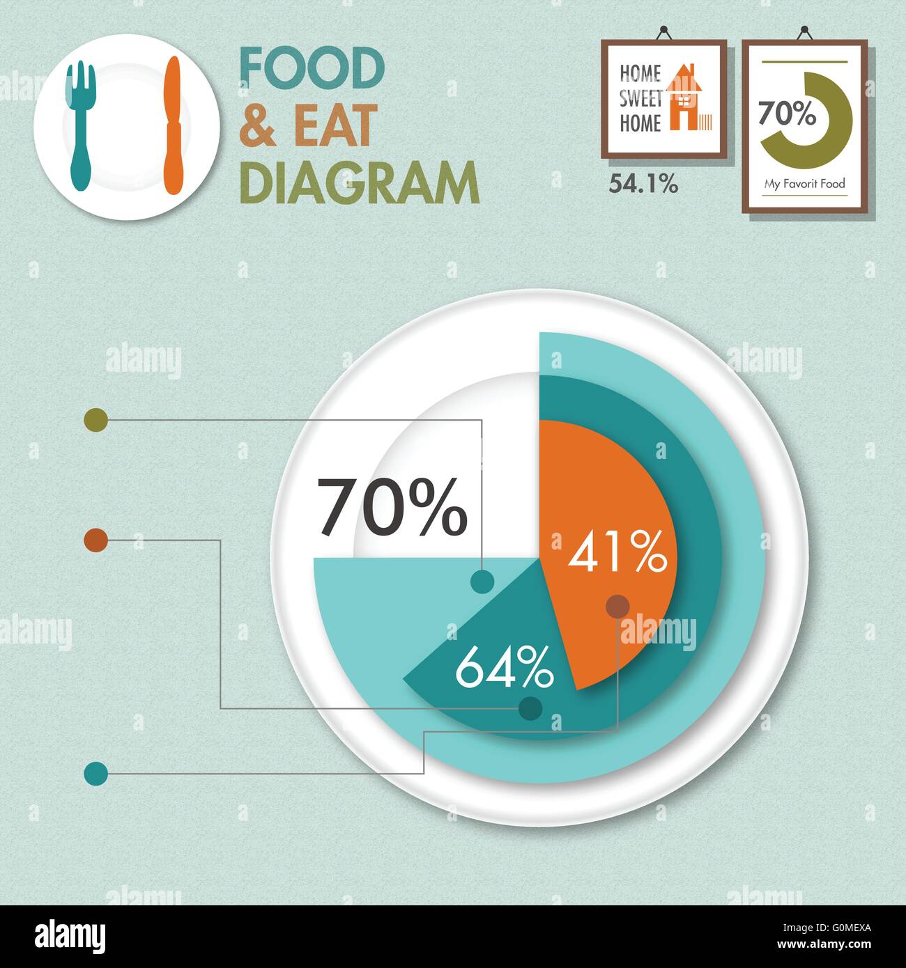 Food infographic hi-res stock photography and images - Alamy