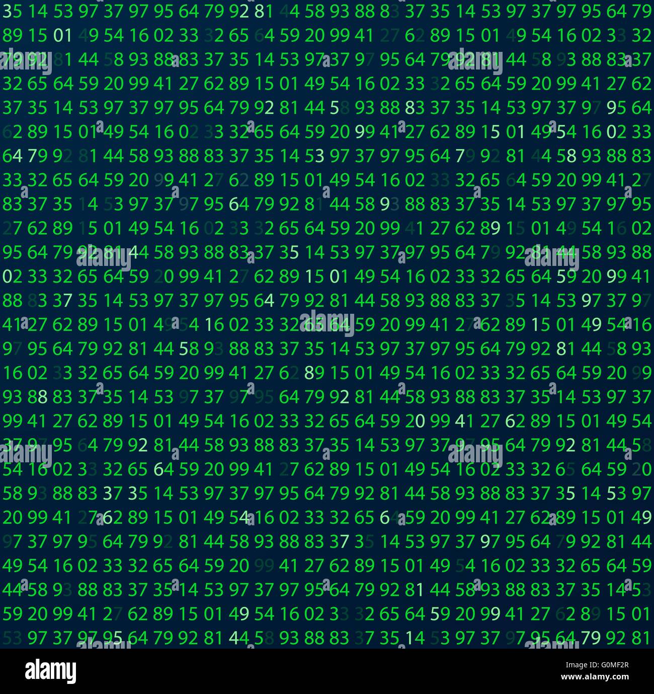 Template coding and programming theme. Green - cyan numbers rows ... Template coding and programming theme. Green - cyan numbers rows ...