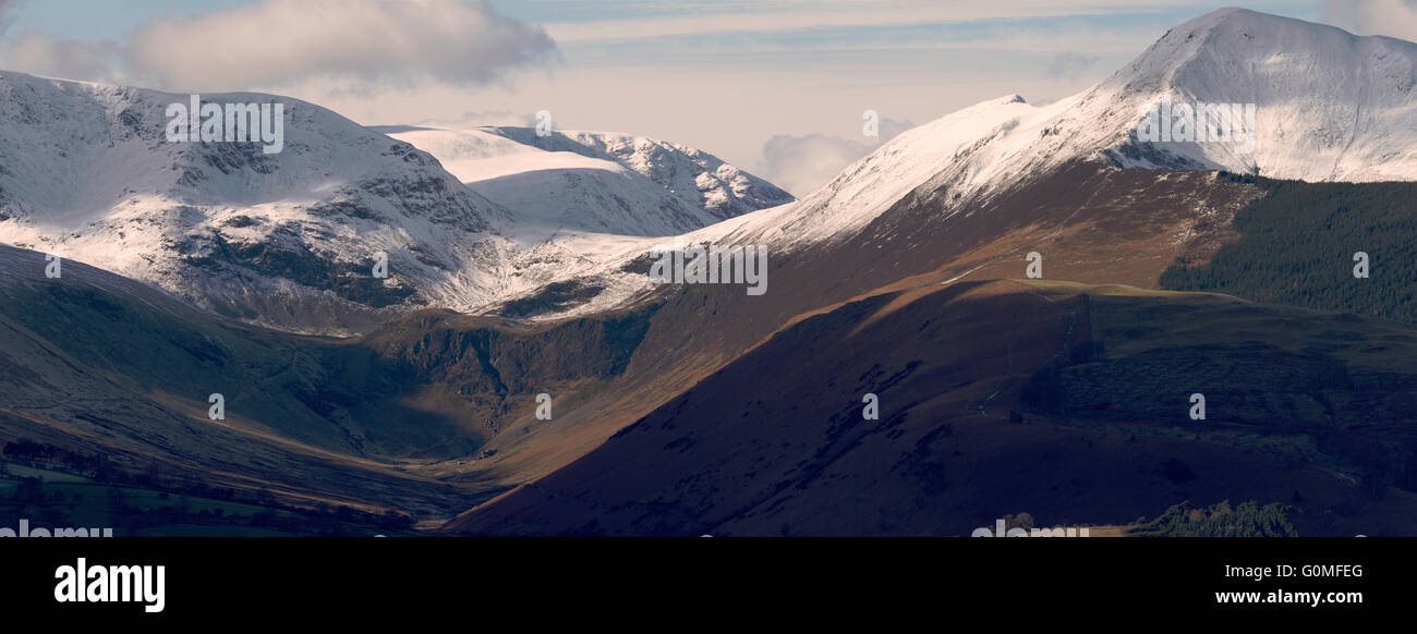Coledale Horseshoe Panorama Stock Photo - Alamy