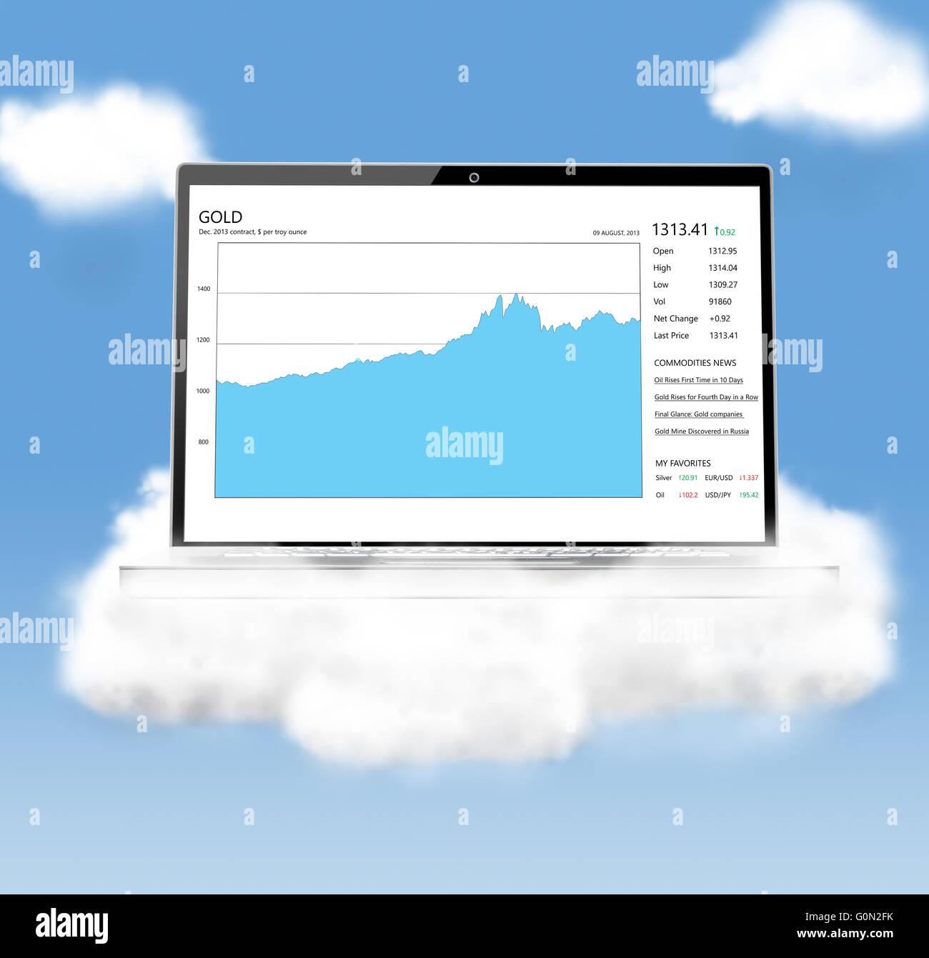 Computer display cloud application hi-res stock photography and images ...