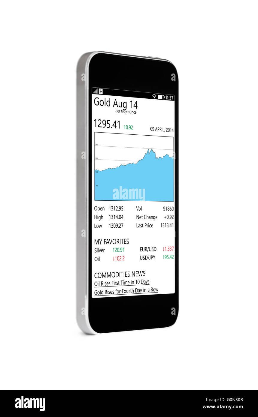 chart on smartphone Stock Photo - Alamy
