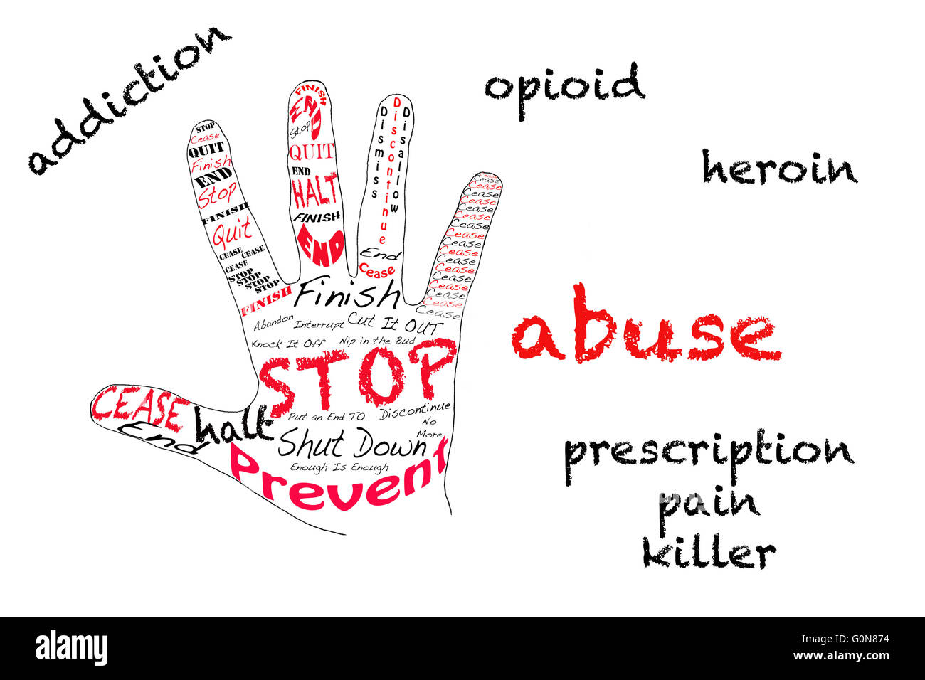Outline of hand signalling stop with text opioid, heroin, pain kiiler ...