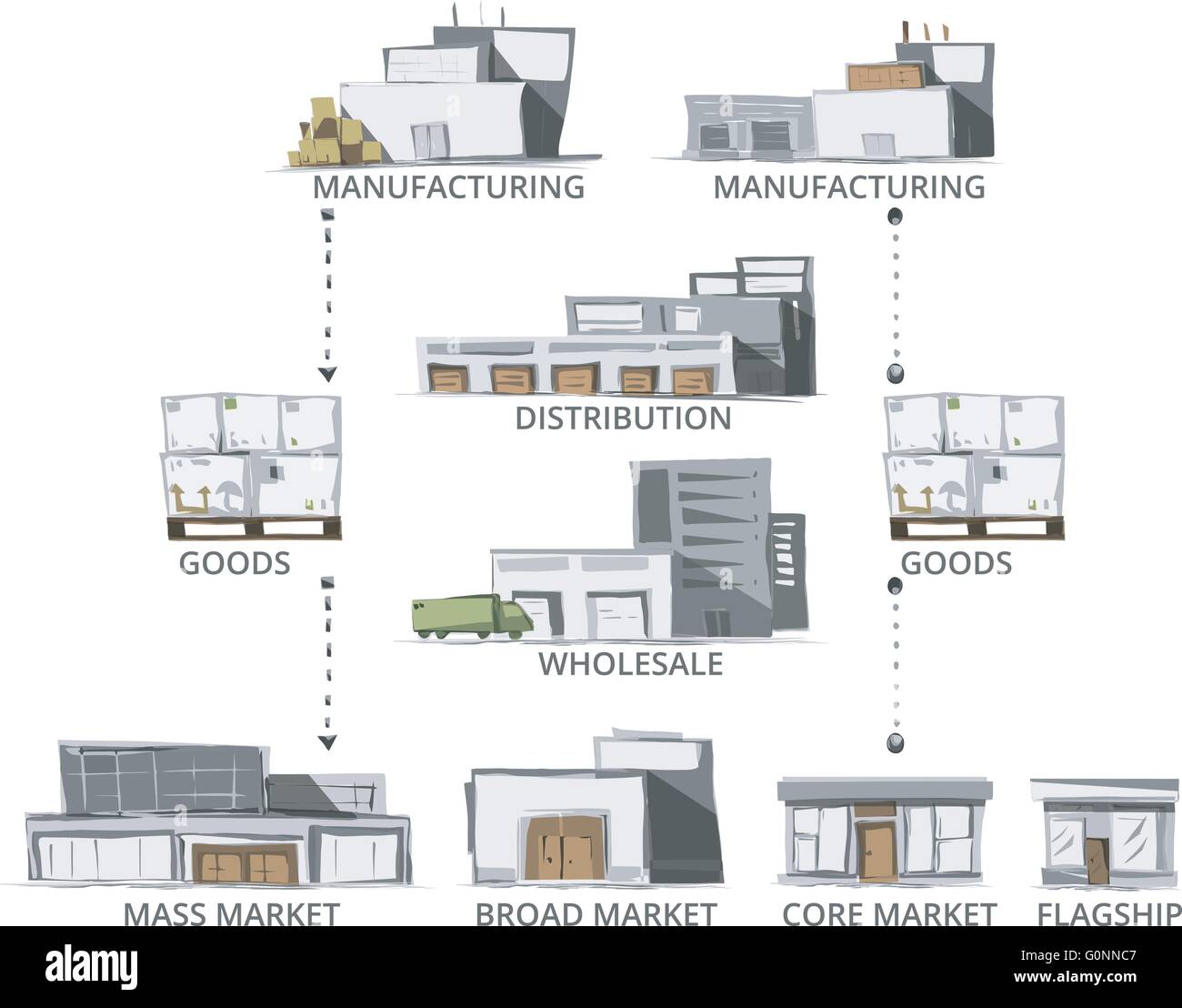 Flagship vector vectors hi-res stock photography and images - Alamy
