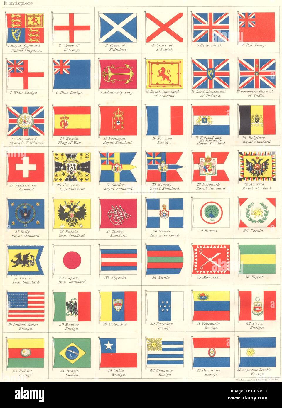 NATIONAL FLAGS. Ensigns, Royal & Imperial Standards. JOHNSTON, 1899 old ...
