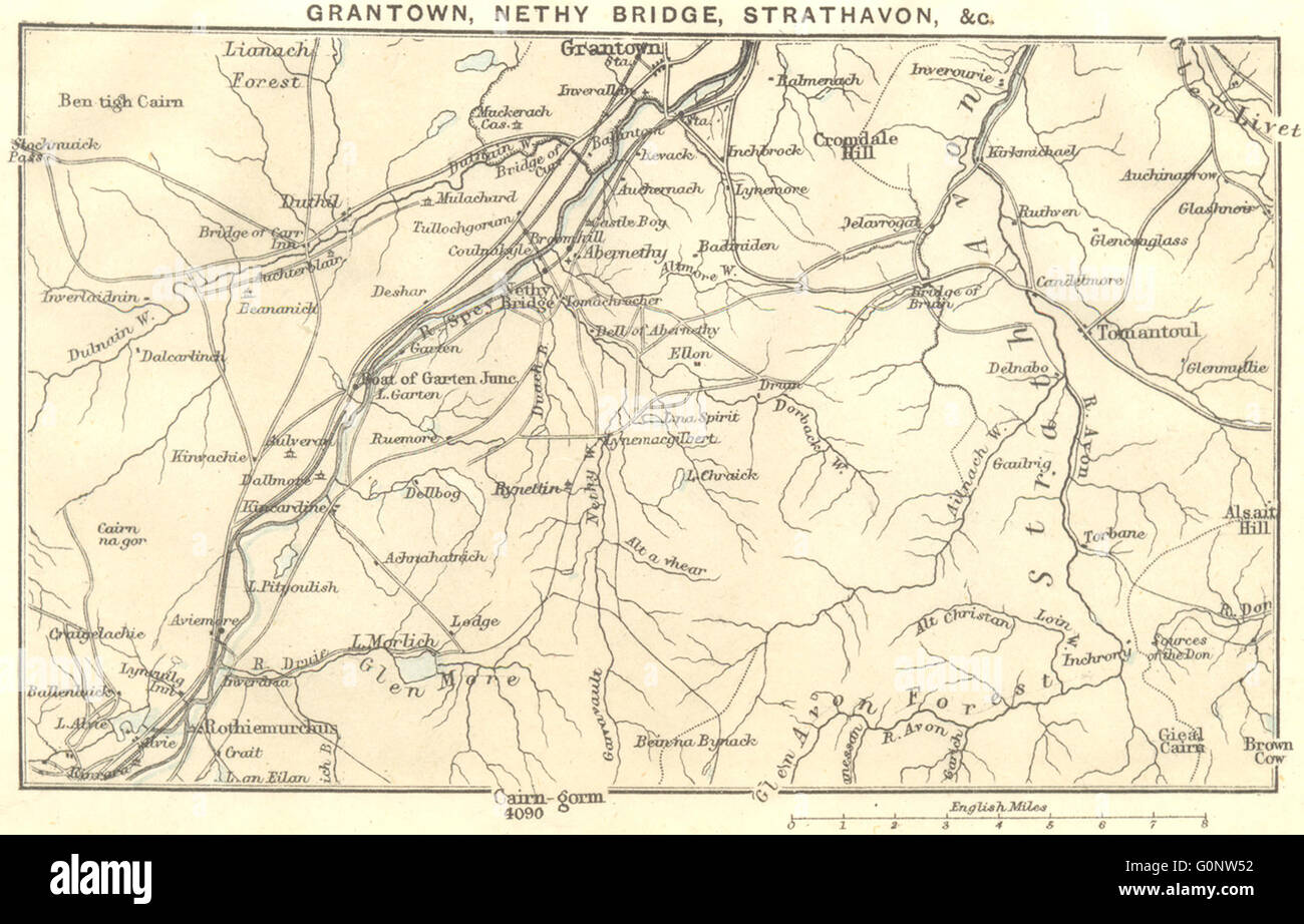 SCOTLAND: Grantown, Nethy bridge, Strathavon, 1887 antique map Stock ...