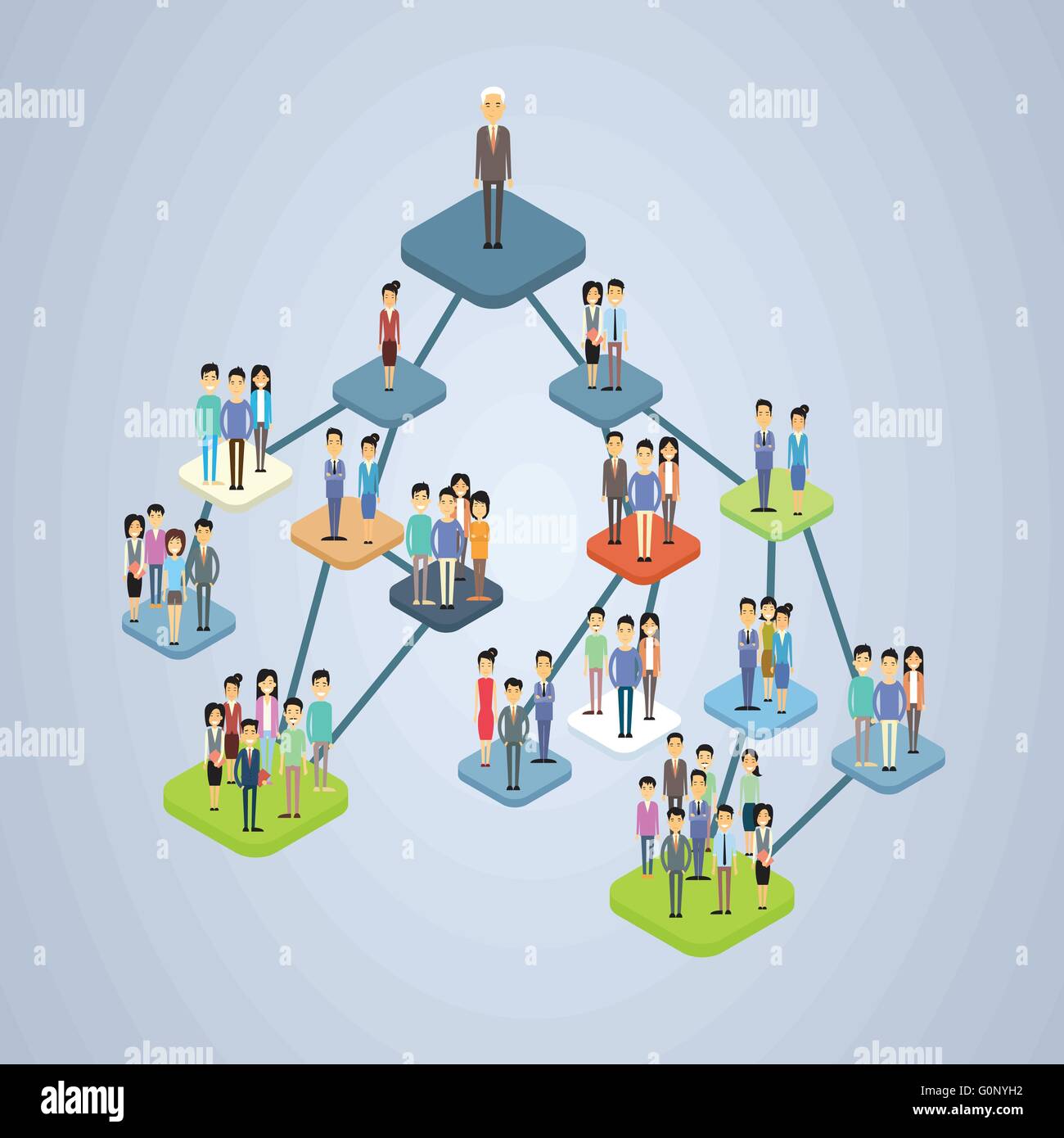 Business Company Structure Management Organization Chart Stock Vector ... Business Company Structure Management Organization Chart Stock Vector ...