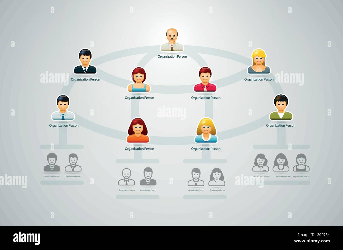 Organization Chart Stock Photos & Organization Chart Stock Images - Alamy