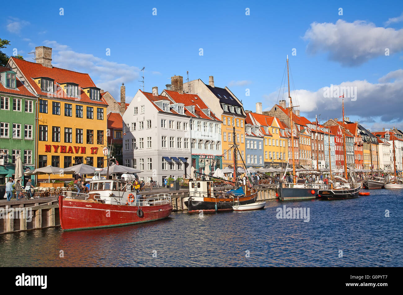 COPENHAGEN, DENMARK - AUGUST 25: unidentified people enjoying sunny ...