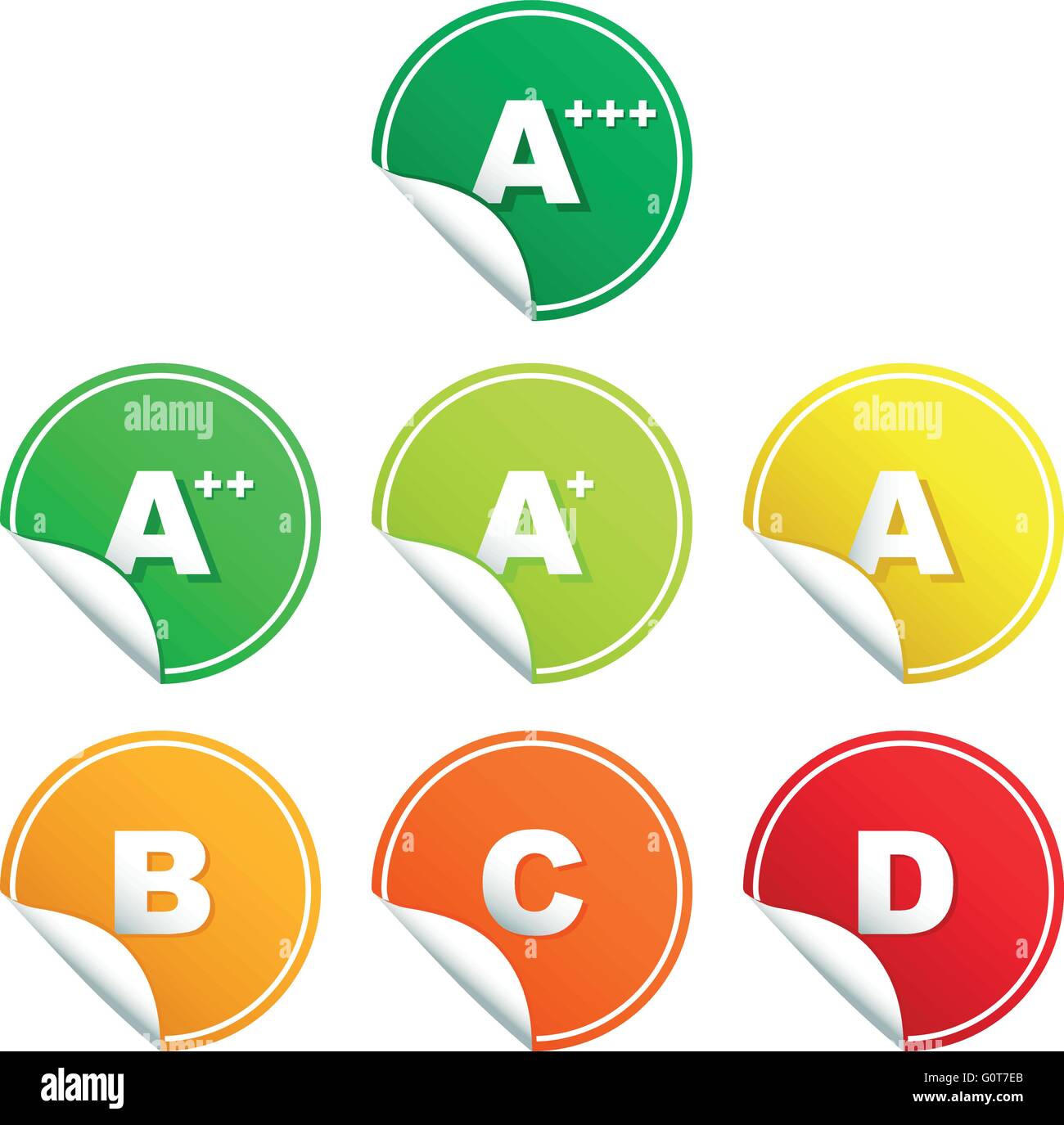 Energy rating class stickers. Set of energy efficiency sticker icons ...