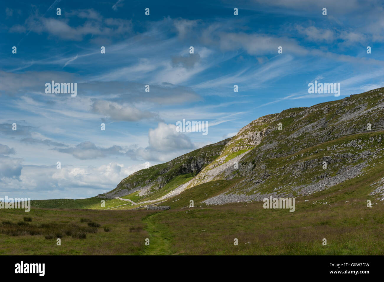 Attermire Scar near Langcliffe in The Yorkshire Dales Stock Photo - Alamy