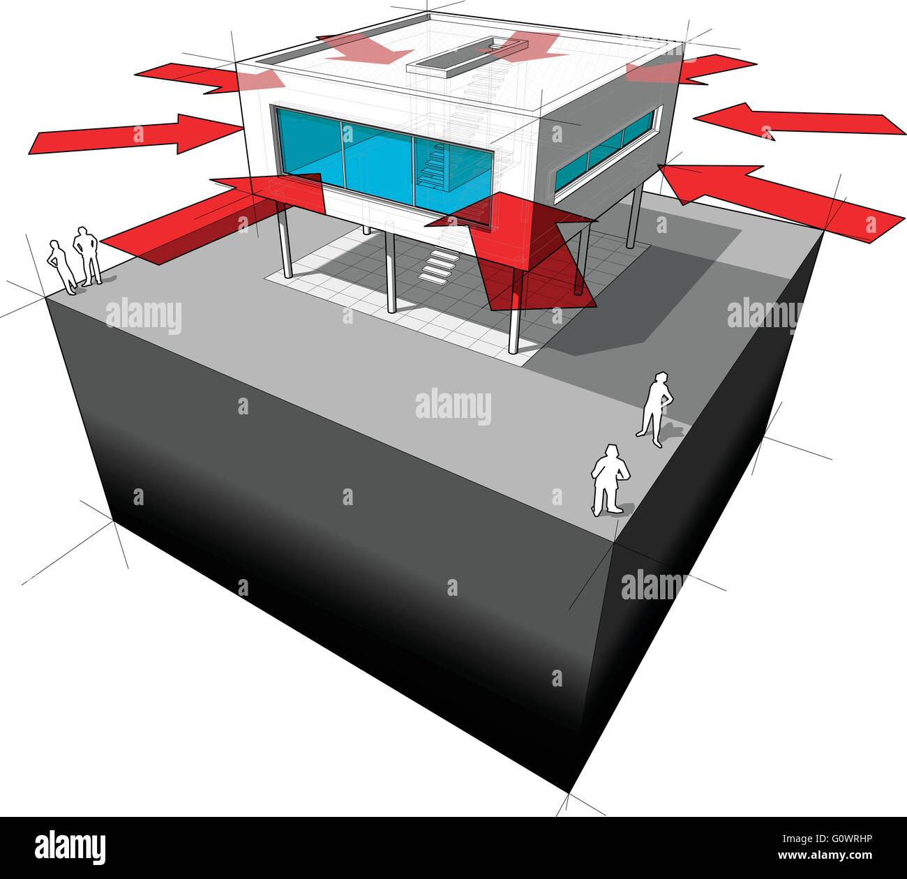 Diagram of a modern house/villa with arrows in circle pointing to the ...