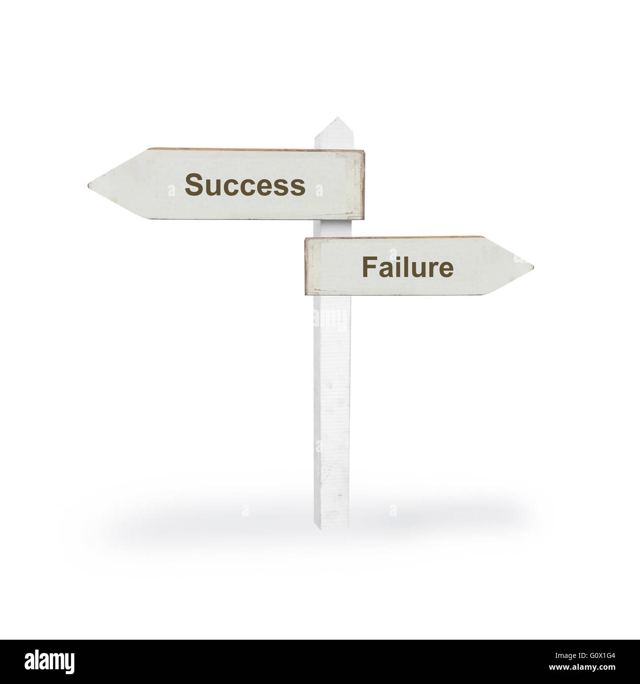 Success Through Failure