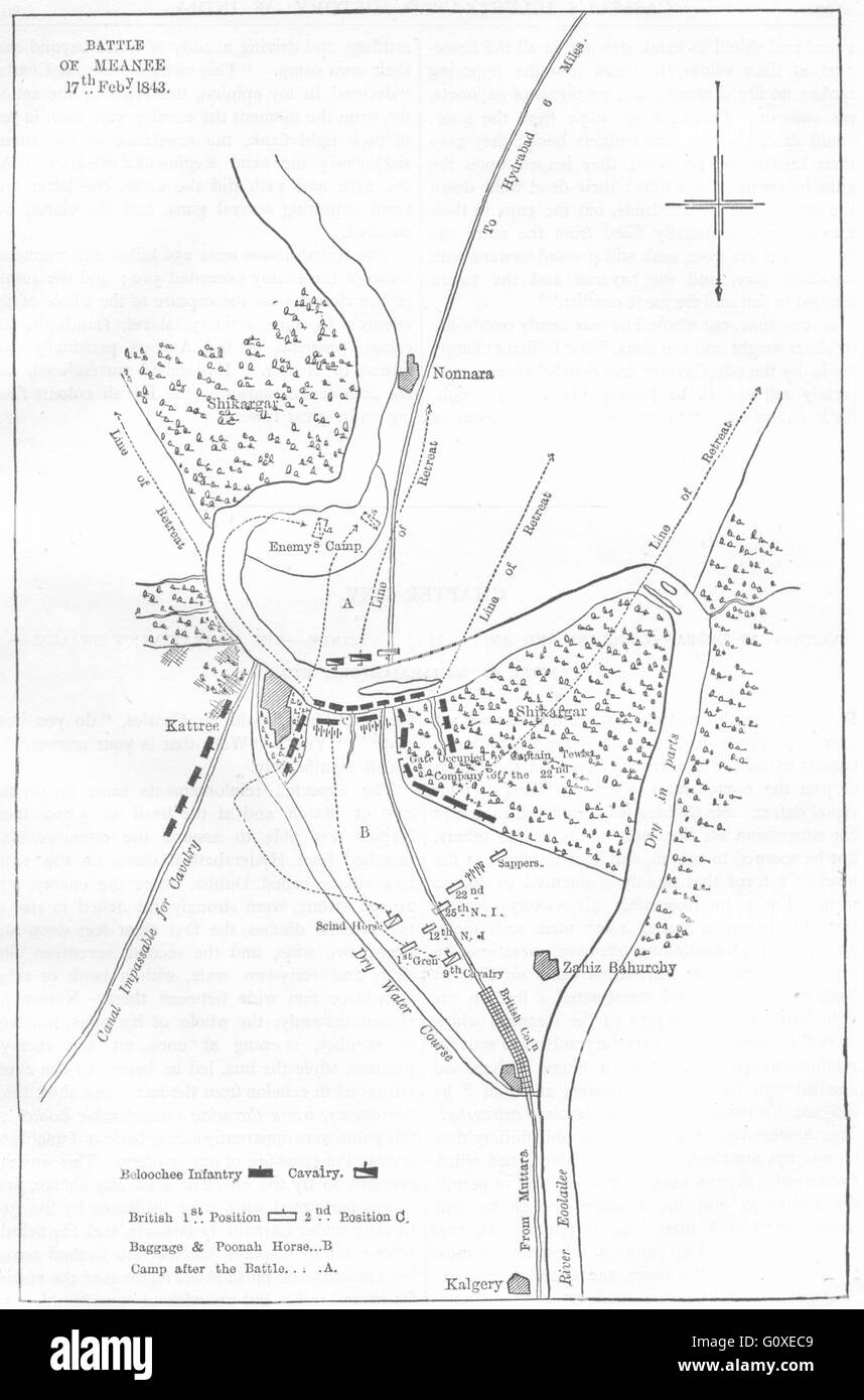 PAKISTAN: Plan of the Battle of Miani, c1880 antique map Stock Photo ...