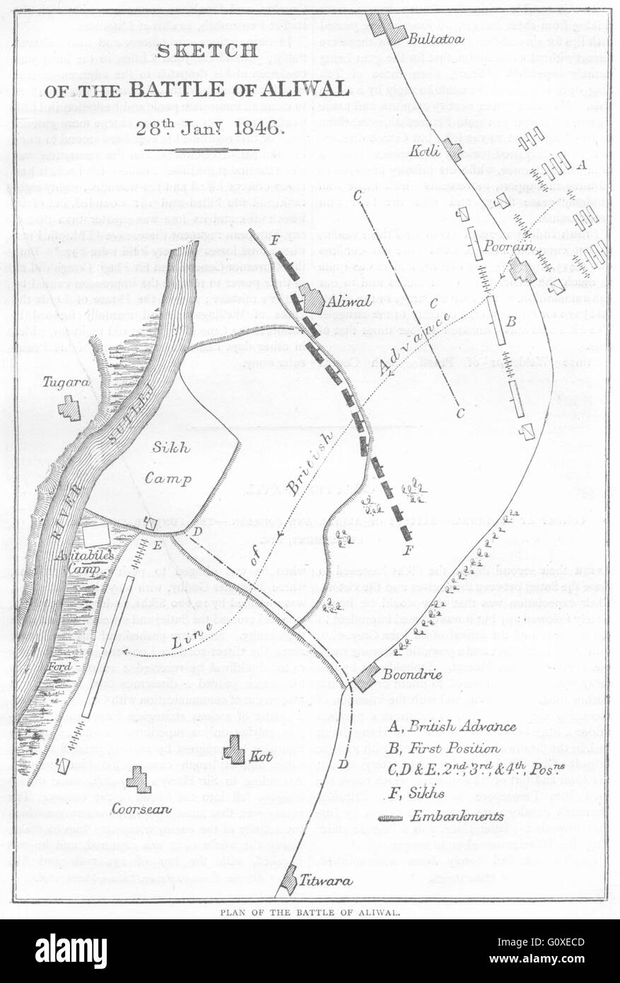Battle plan hi-res stock photography and images - Alamy
