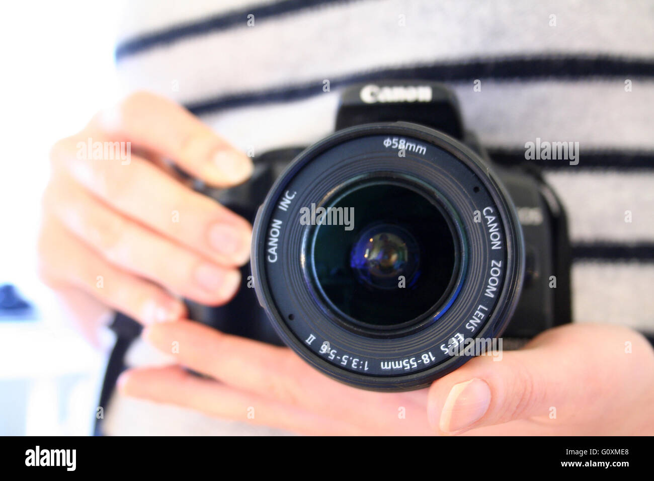 Canon Cameras Tumblr