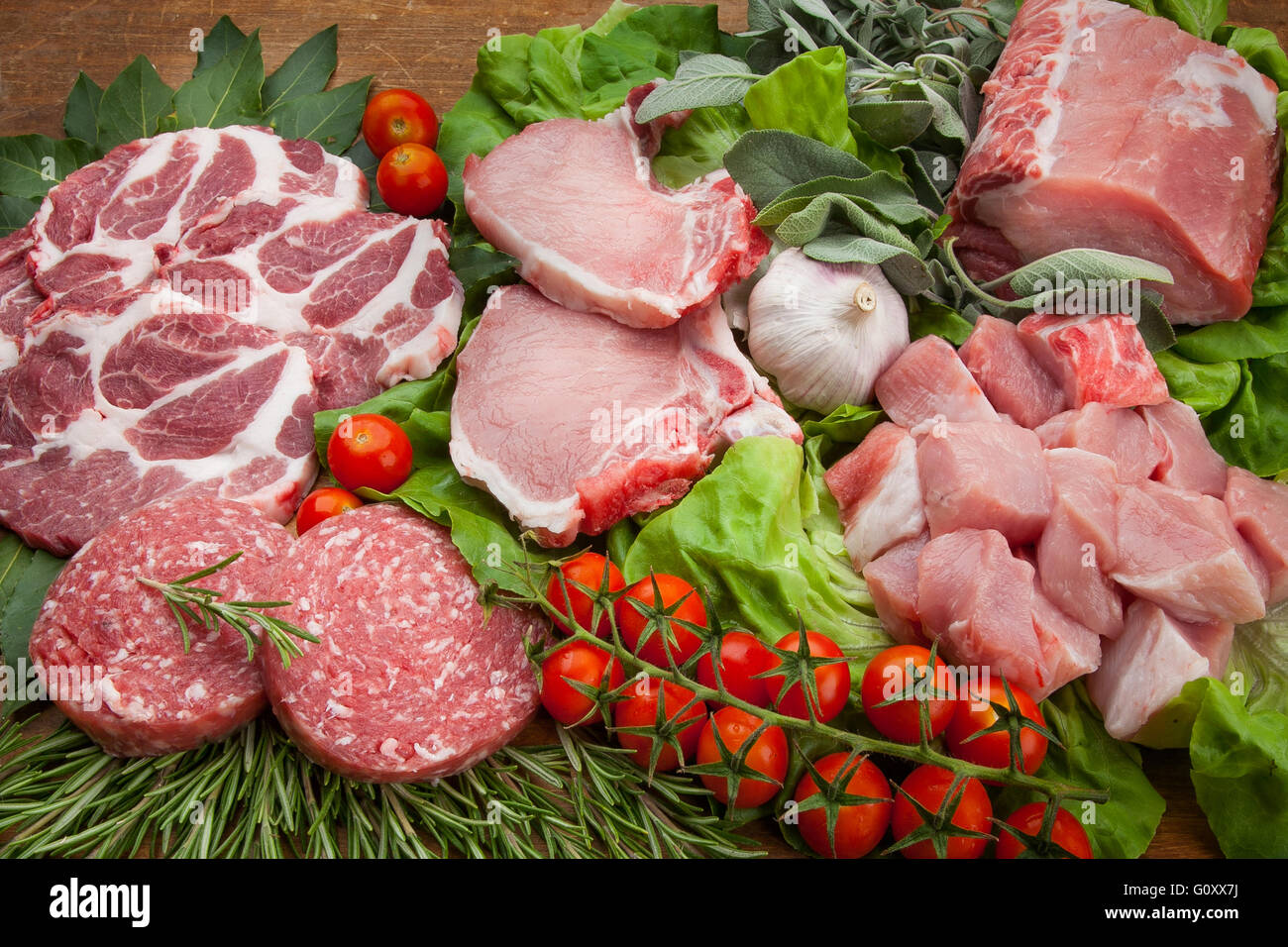 What Are The 4 Composition Of Meat at Thomas Reiser blog