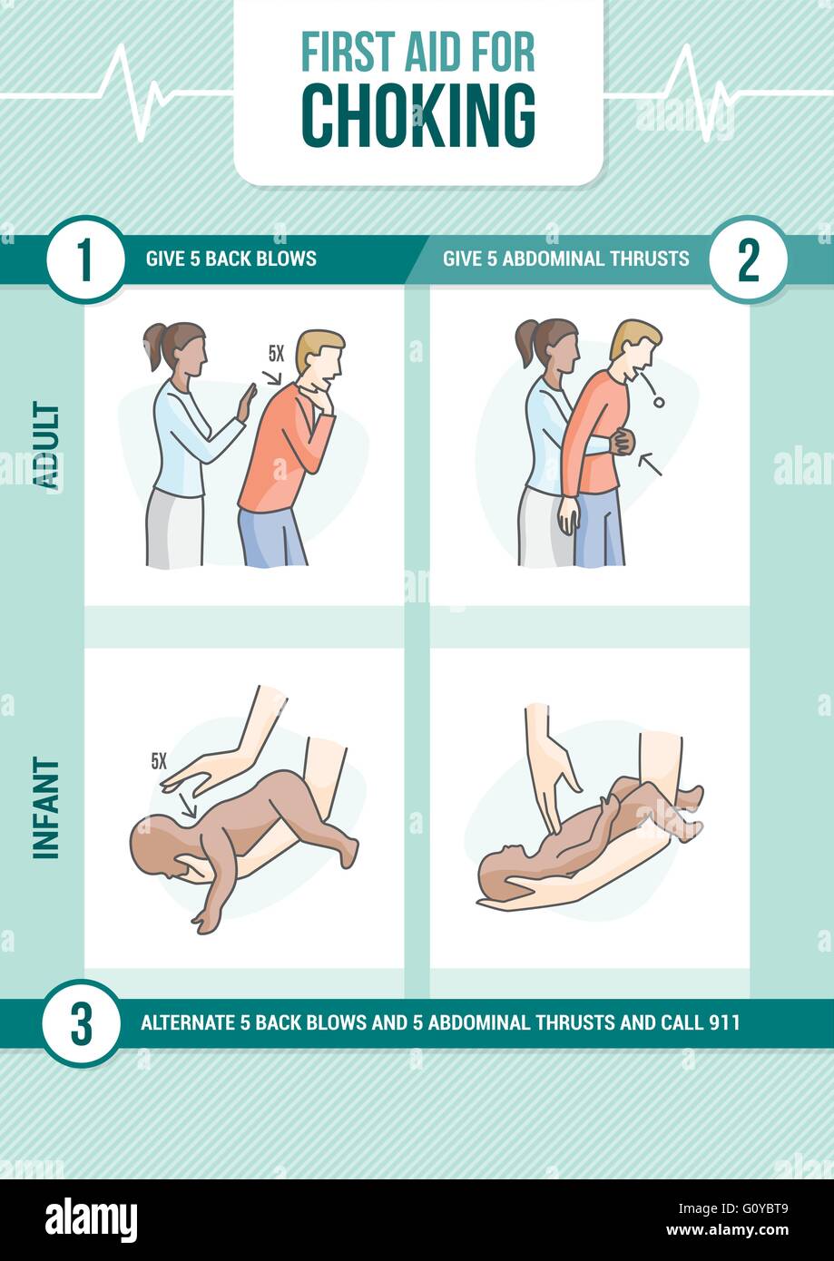 First aid training vector High Resolution Stock Photography and Images ...
