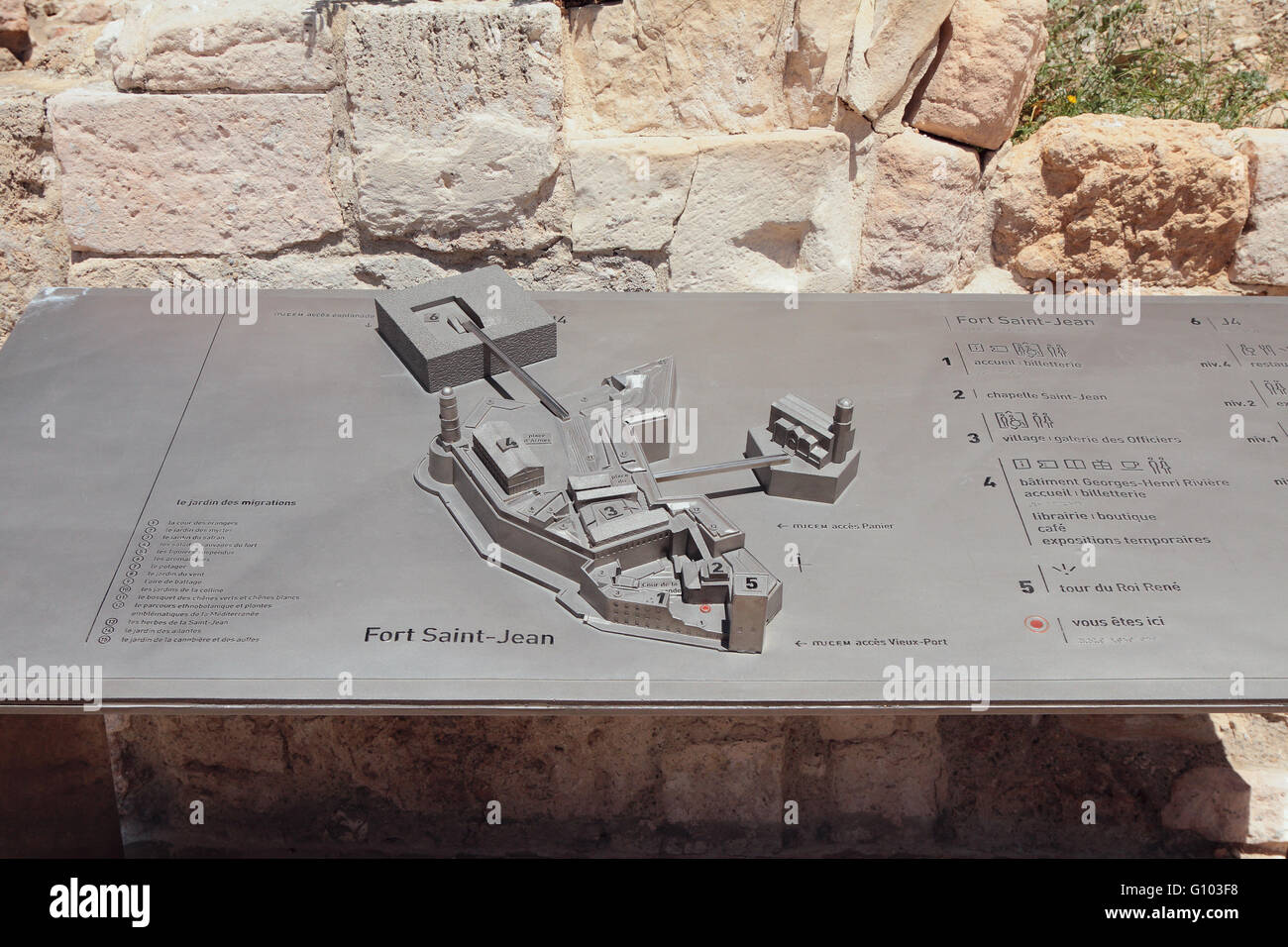 Fort model hi-res stock photography and images - Alamy