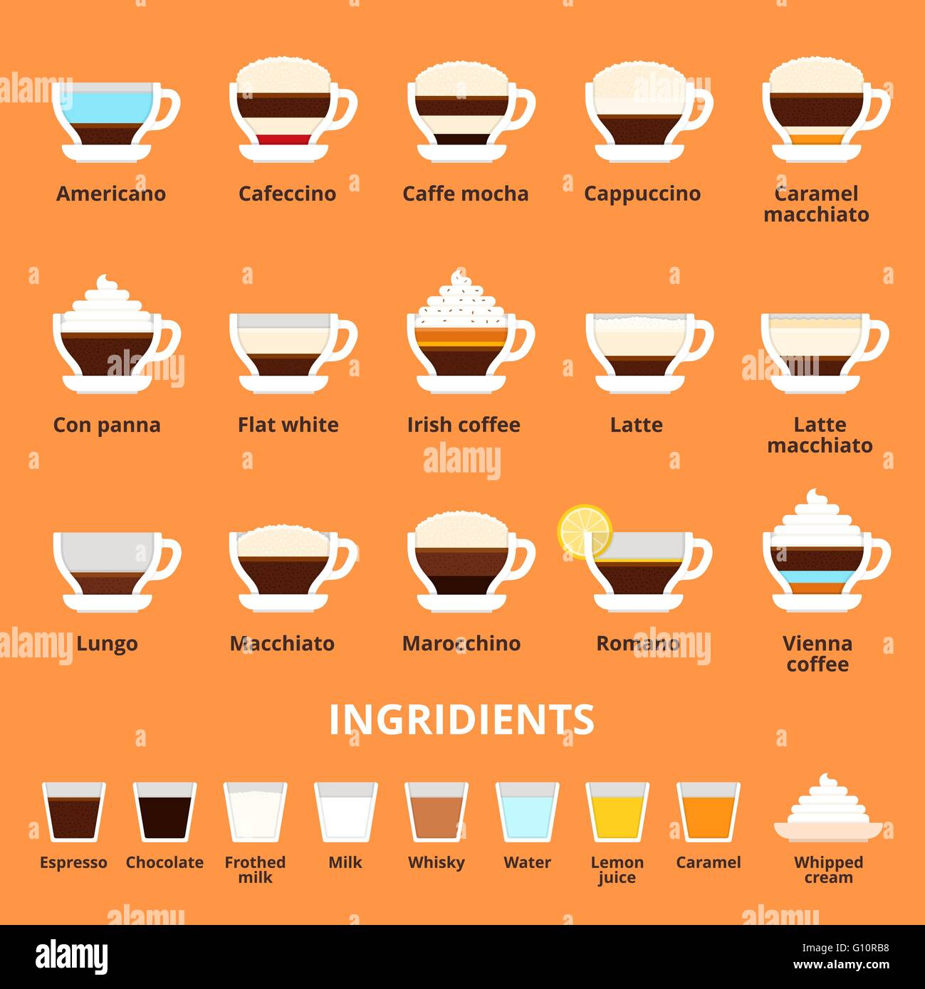 Cups hot chocolate cocoa Stock Vector Images - Alamy