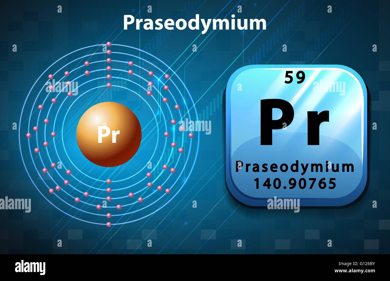 Symbol and electron diagram for Praseodymium illustration Stock Vector ... Symbol and electron diagram for Praseodymium illustration Stock Vector ...