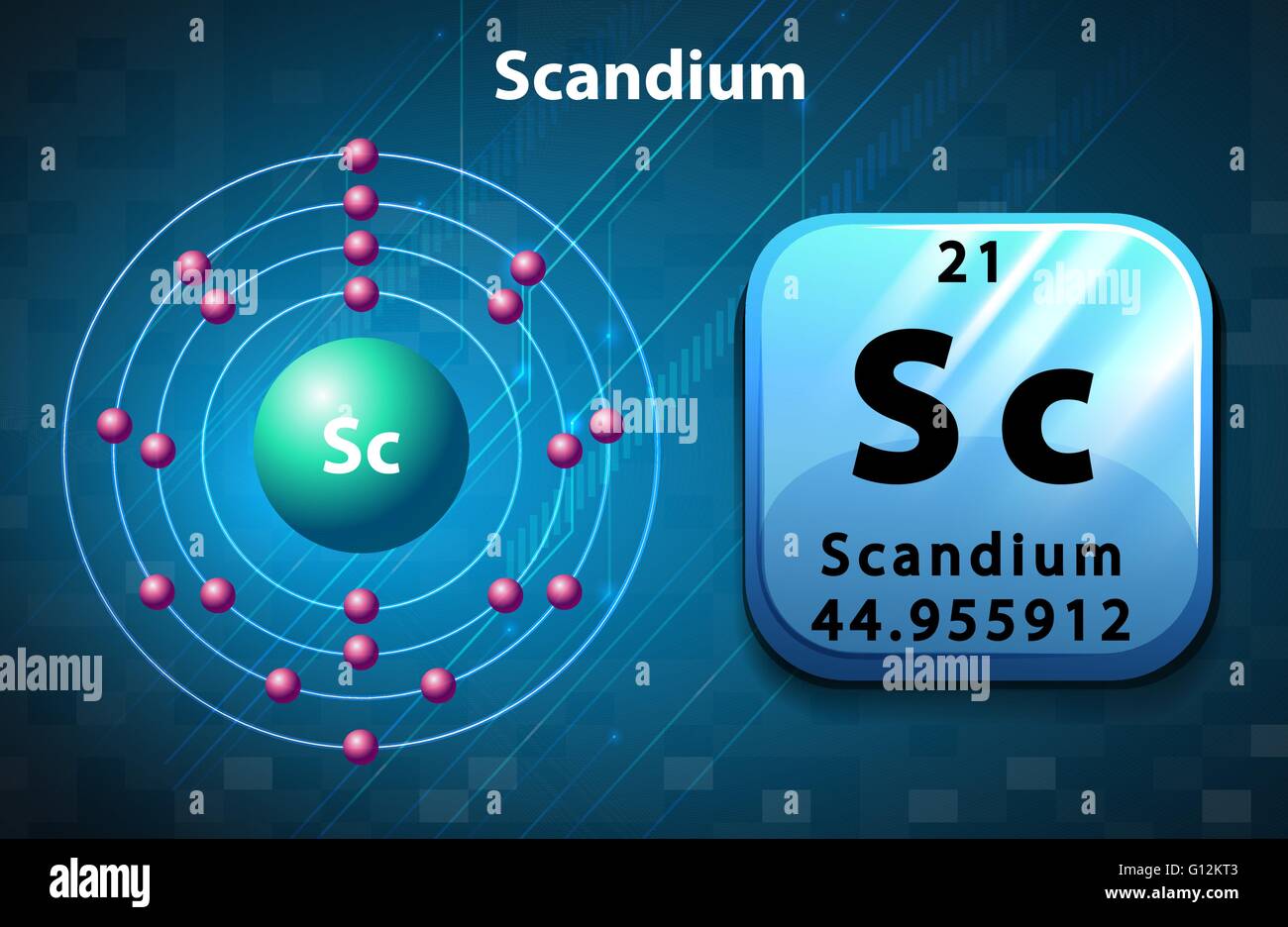Symbol and electron diagram for Scandium illustration Stock Vector ...