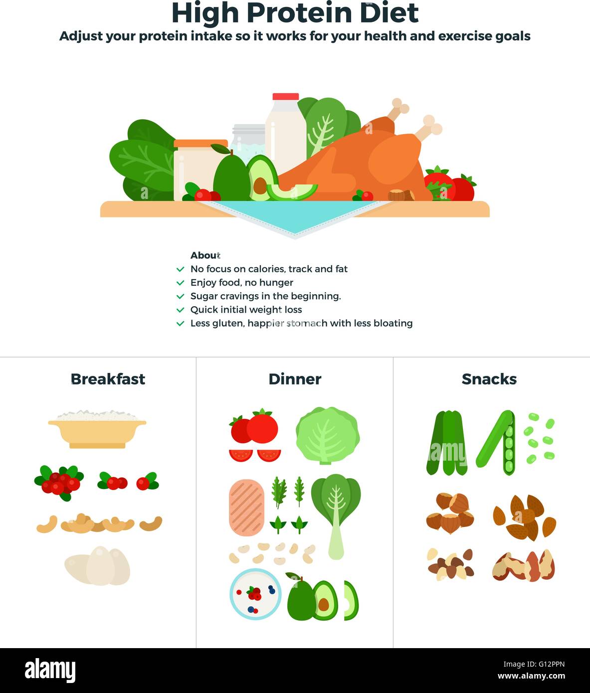 High protein vegetable Stock Vector Images - Alamy