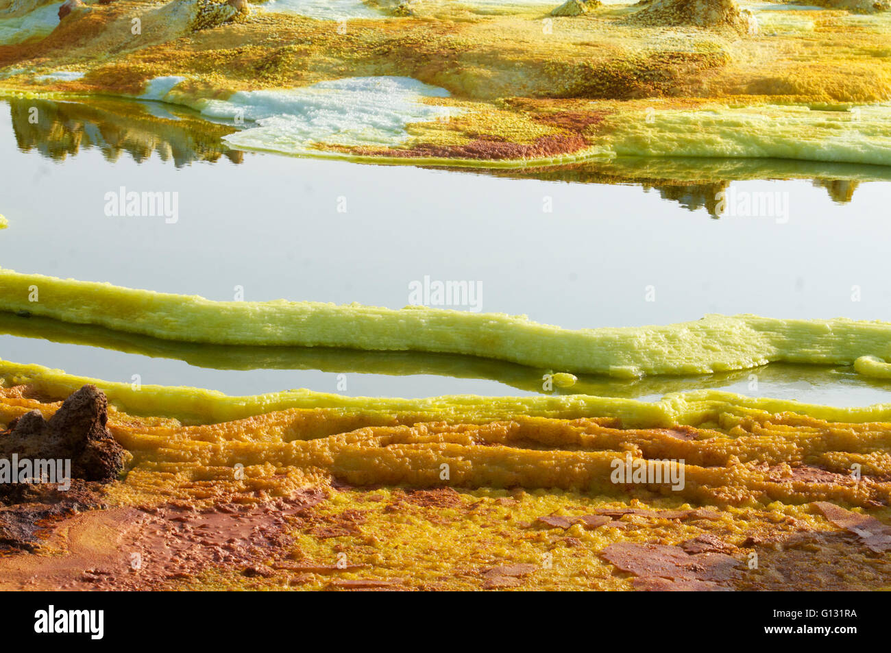 Ethiopia- Danakil Depression-Dallol crater pools Stock Photo - Alamy