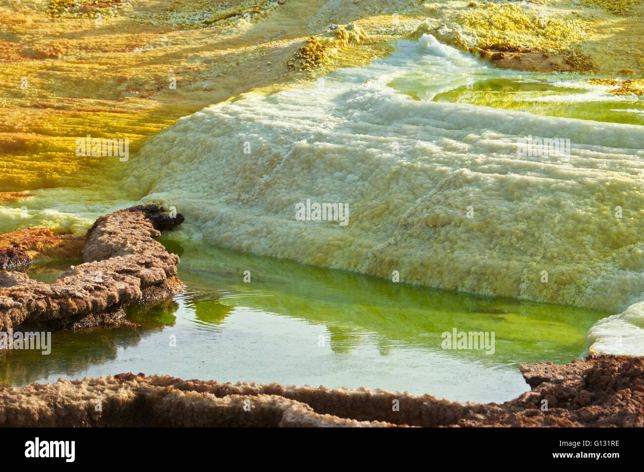 Ethiopia- Danakil Depression-Dallol crater pools Stock Photo - Alamy