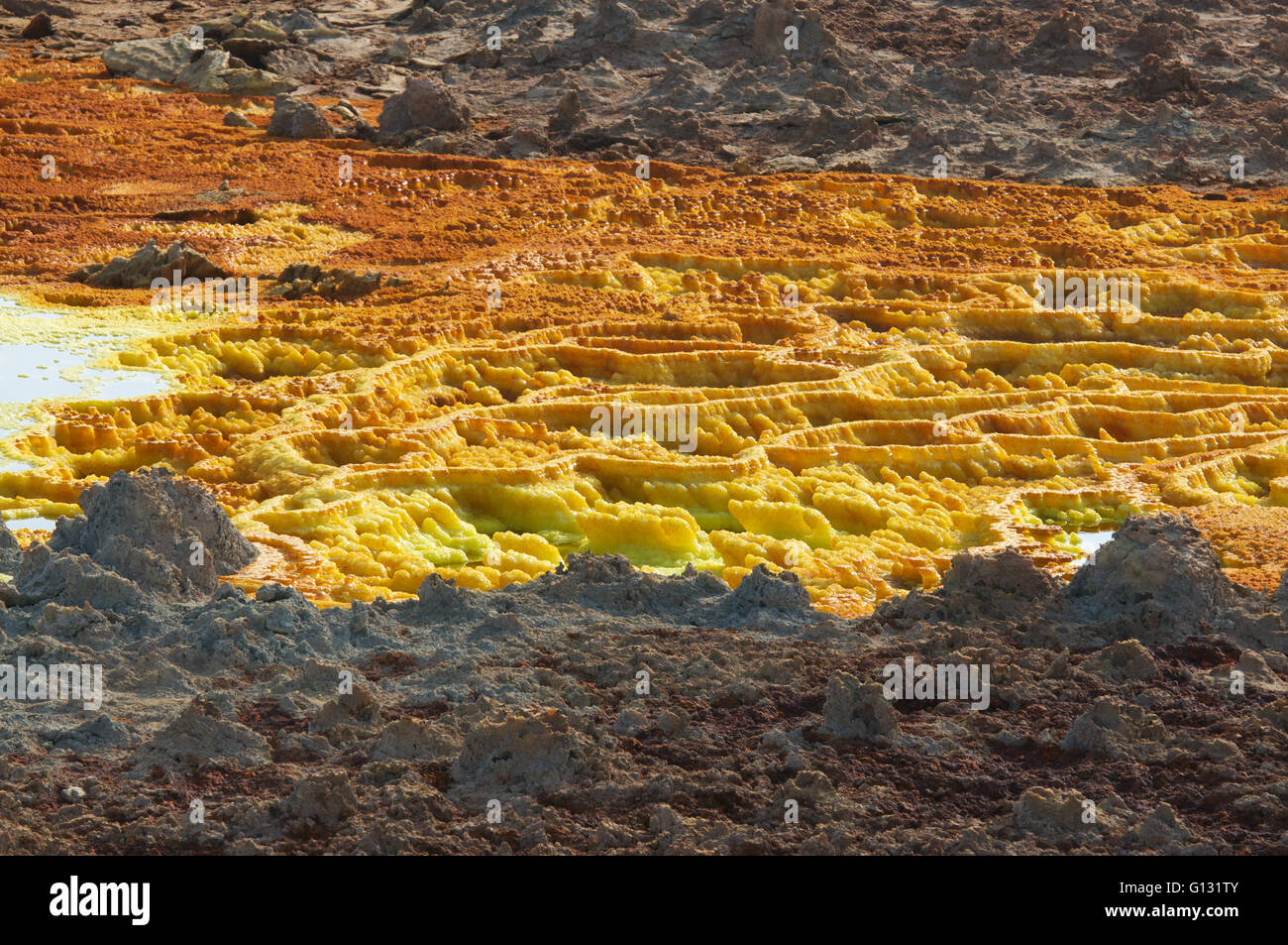 Ethiopia- Danakil Depression-Dallol crater pools Stock Photo - Alamy