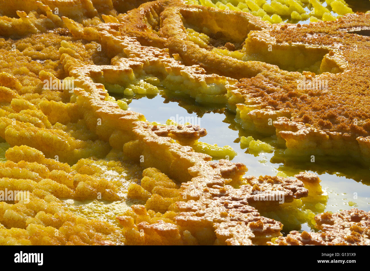 Ethiopia- Danakil Depression-Dallol crater pools Stock Photo - Alamy
