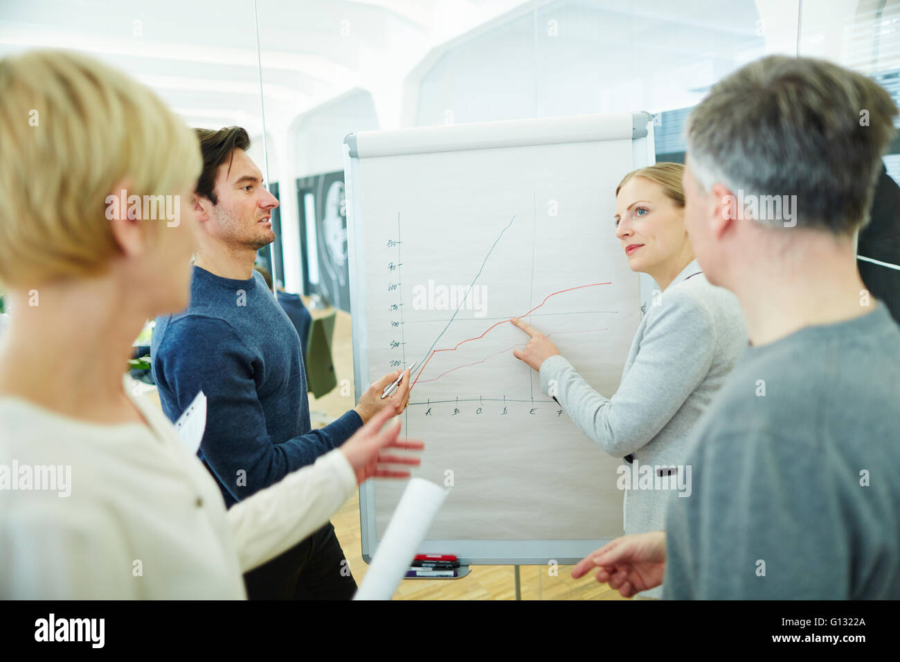 Business team looking at graph on flipchart in a meeting Stock Photo ...