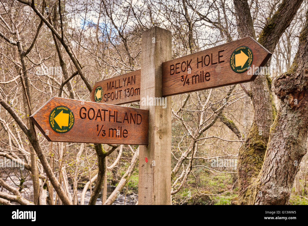 Footpath sign in the North York Moors National Park, pointing to ...