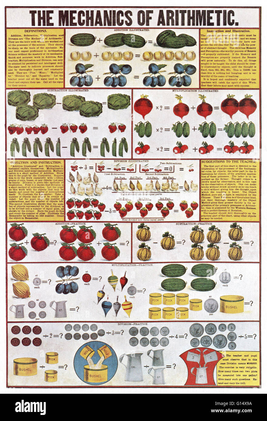 Children taught arithmetic hi-res stock photography and images - Alamy