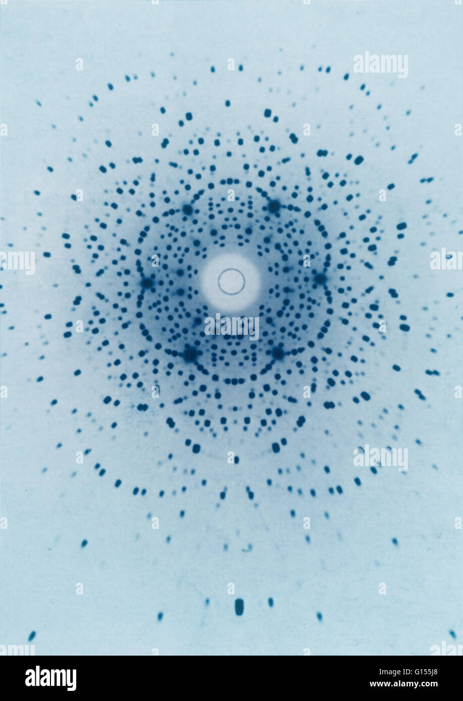 X ray diffraction hi-res stock photography and images - Alamy